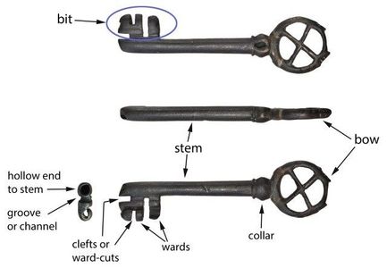 Skeleton Keys : 4 Steps - Instructables
