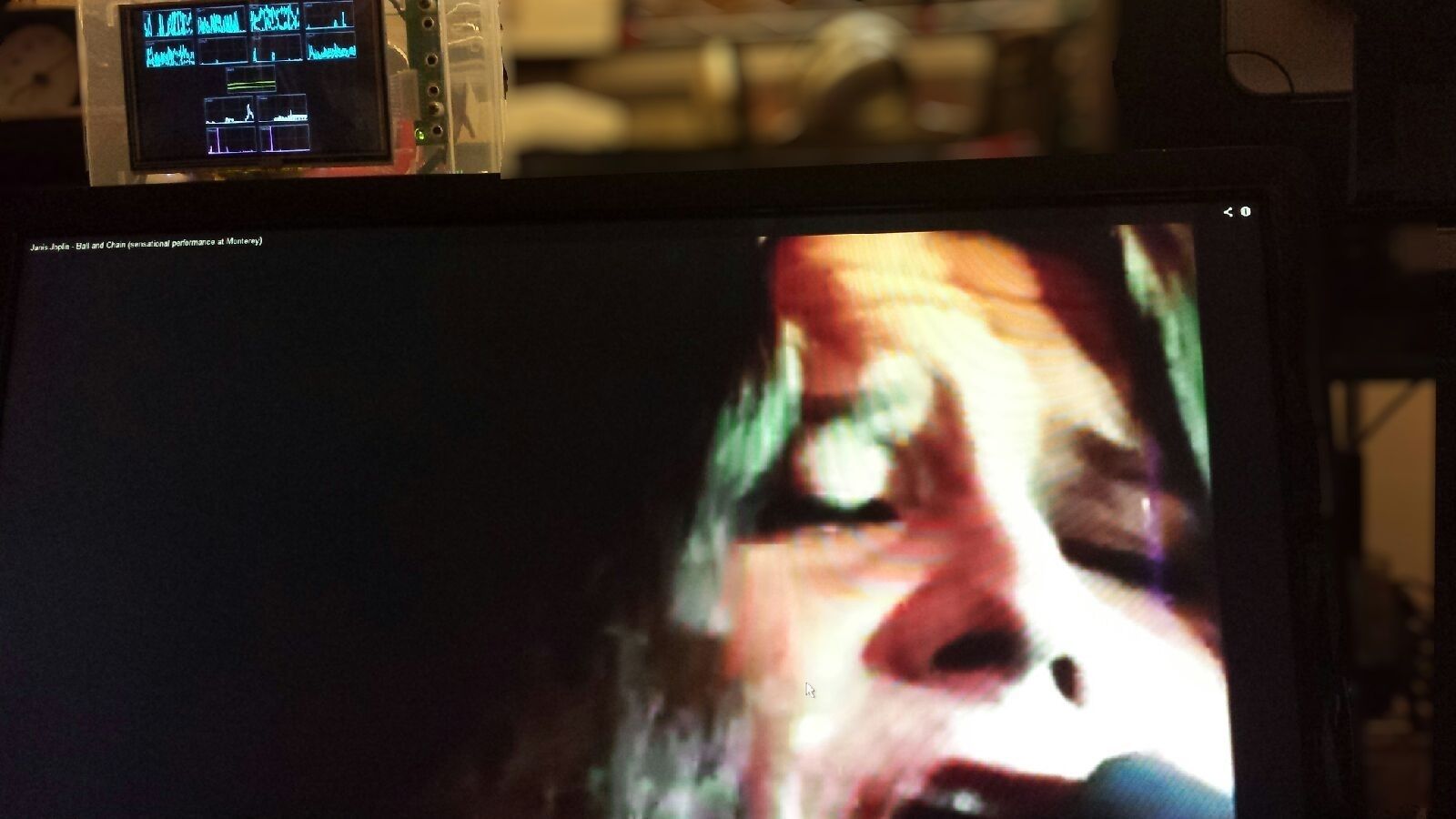 Performance Monitor Display for Windows : 10 Steps - Instructables