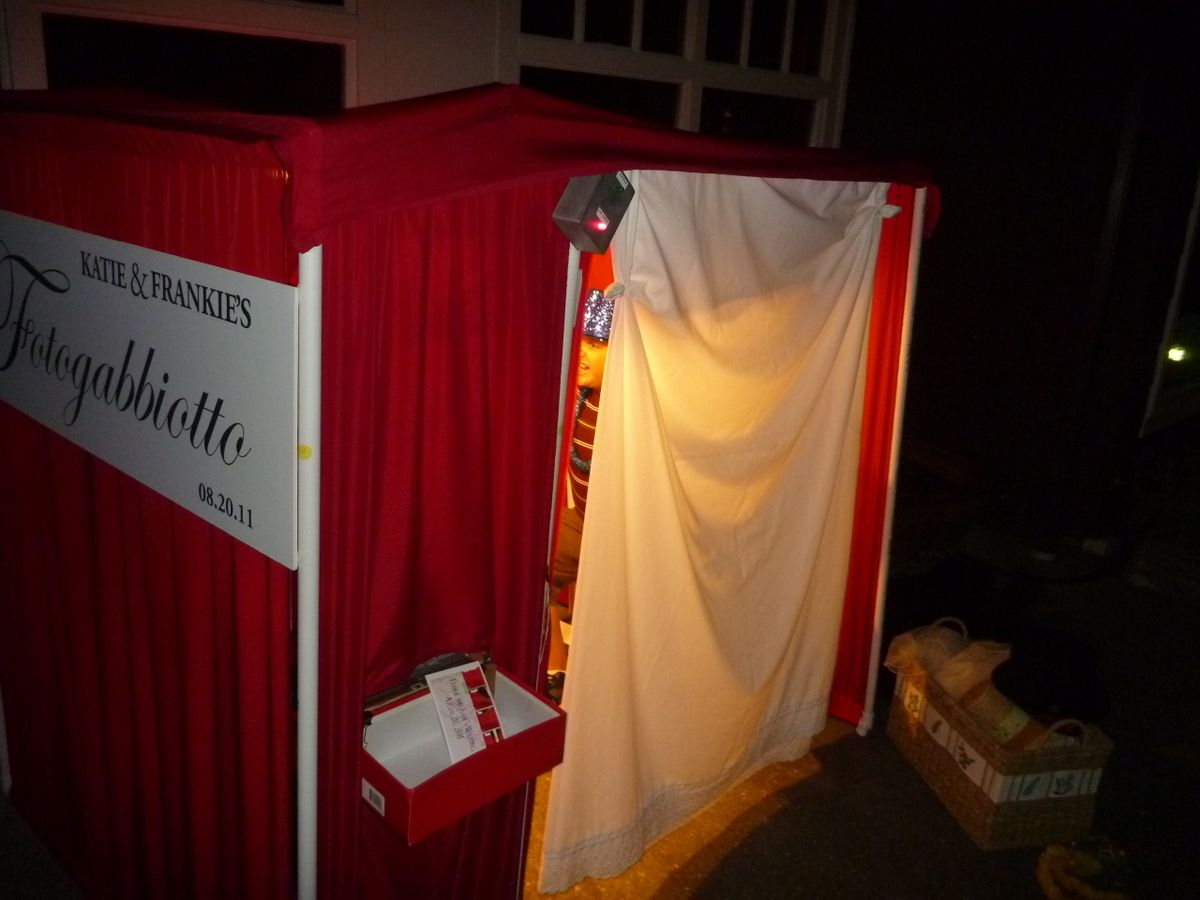 The DIY Photobooth With Lighting Control : 7 Steps (with Pictures ...