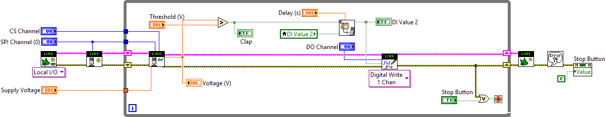 Simple Clap On/Off Circuit Using LabVIEW & Raspberry Pi 2 : 4 Steps ...