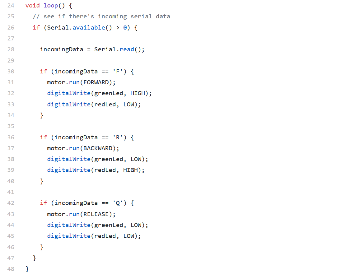 Python (pySerial) + Arduino + DC Motor : 14 Steps - Instructables