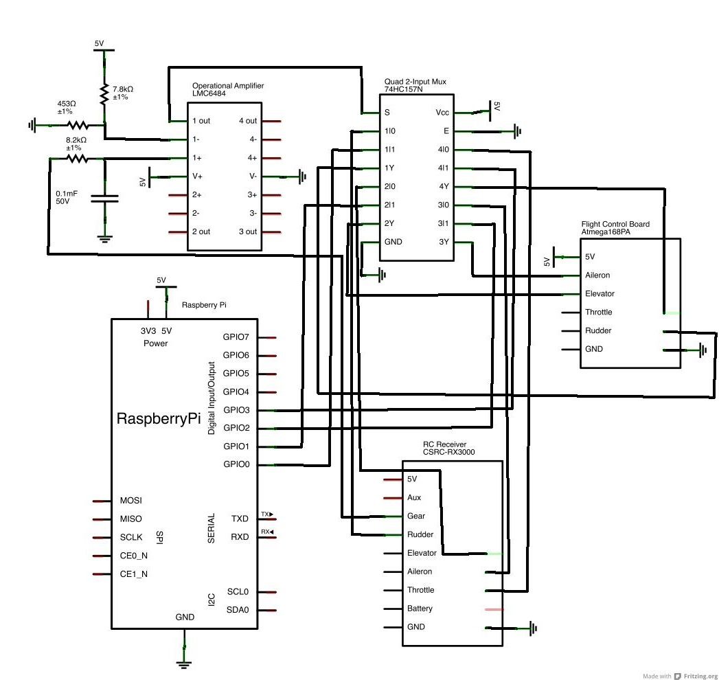 Autonomous, Cardboard, Rasberry Pi Controlled QuadCopter : 30 Steps ...