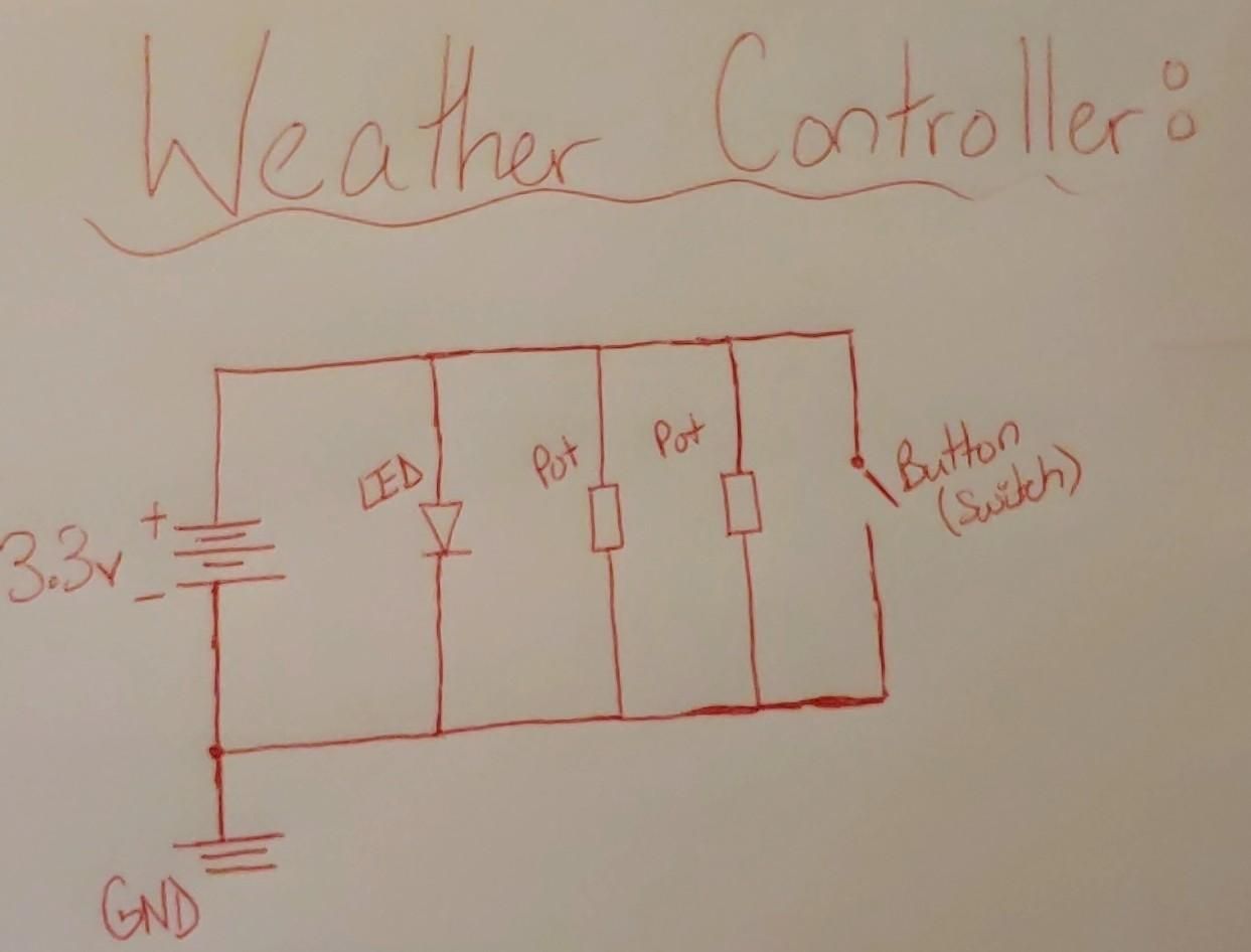 Weather Controller : 6 Steps - Instructables