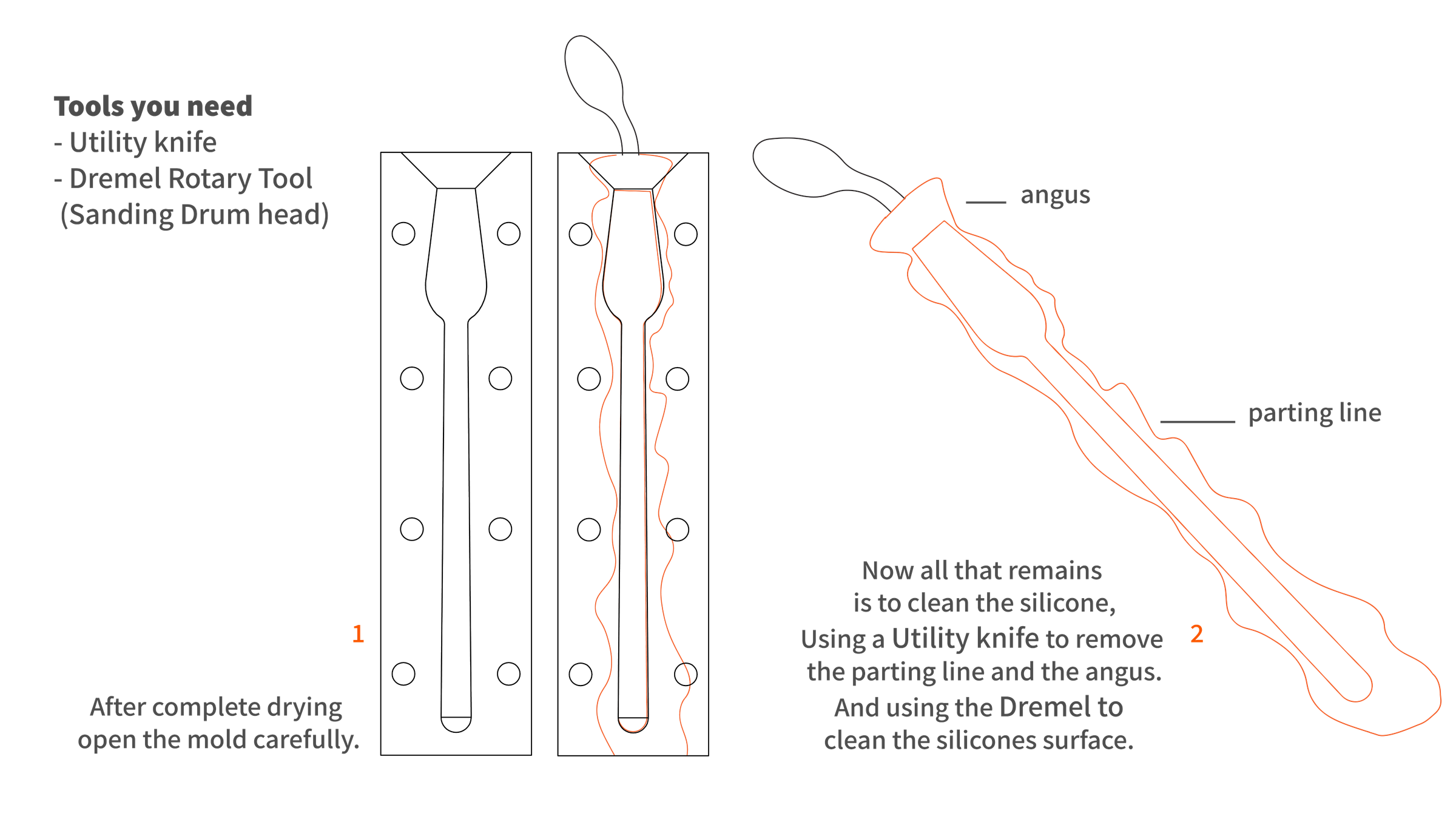Adaptive Spoon for Cerebral Palsy : 7 Steps - Instructables