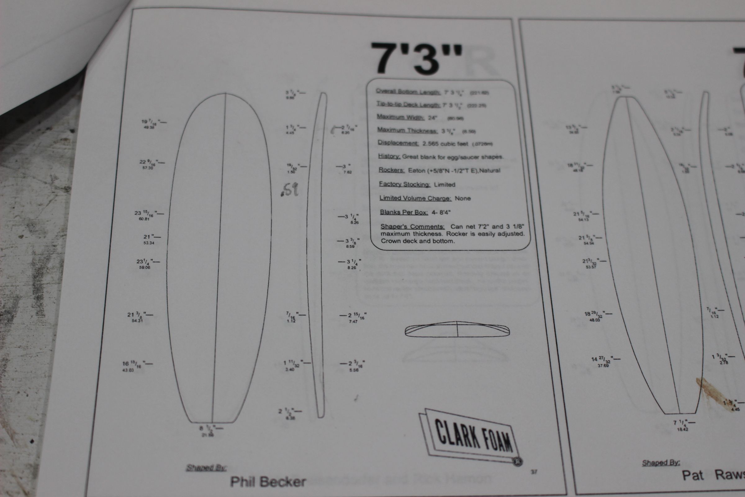 How to Make a Home Depot Surfboard : 19 Steps (with Pictures ...