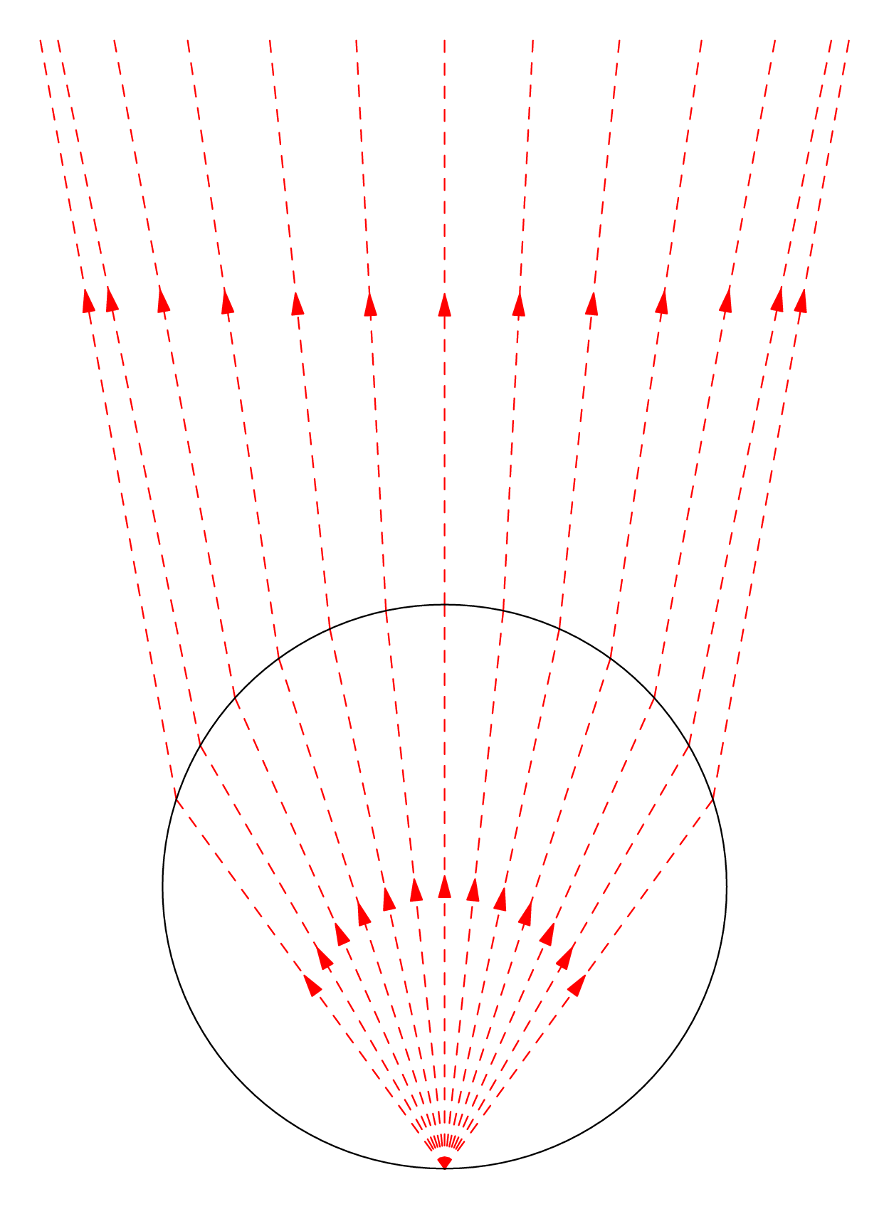 3D or Integral Painting : 10 Steps (with Pictures) - Instructables