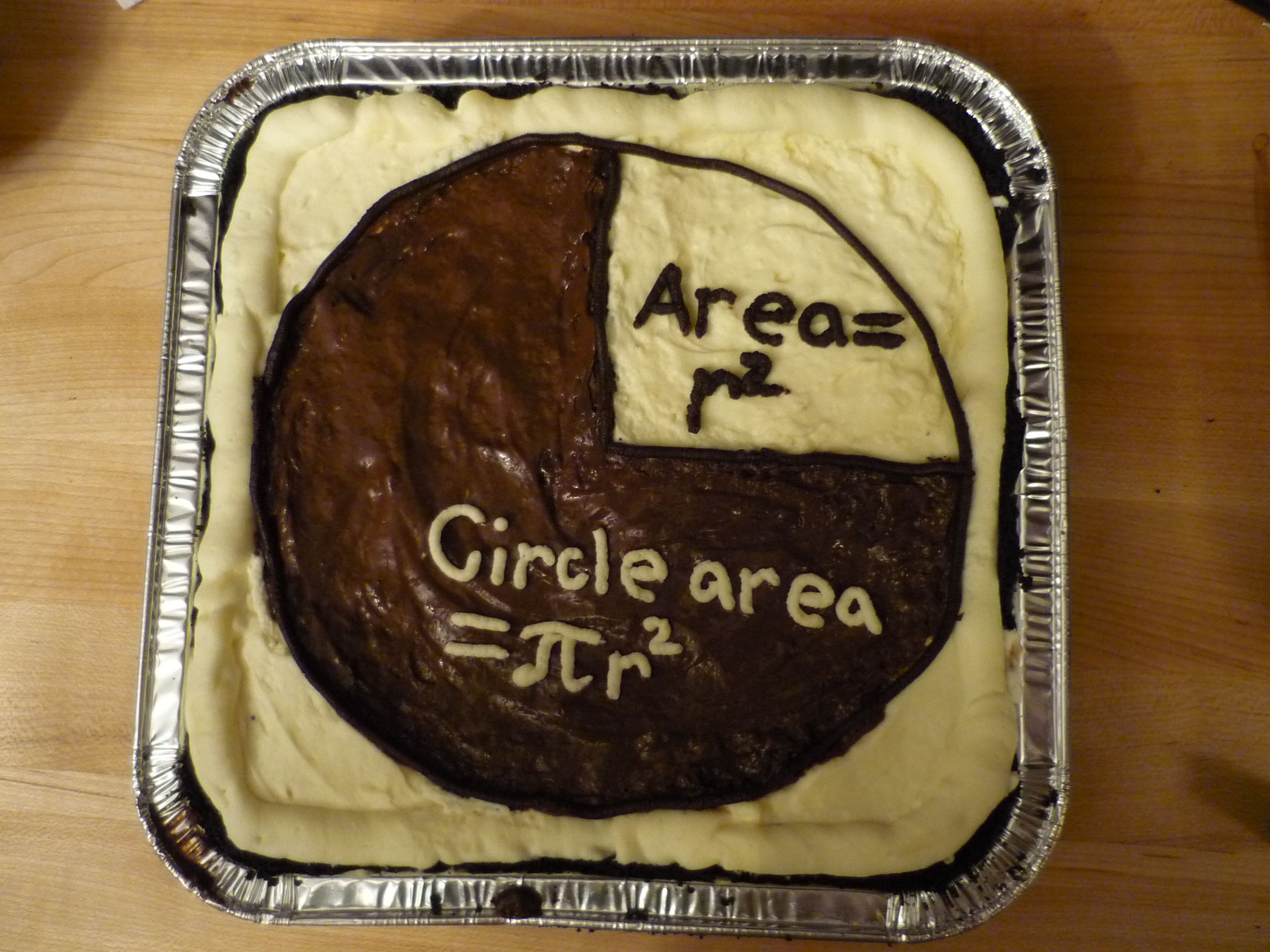 Pi(e) Are Squared! : 11 Steps - Instructables