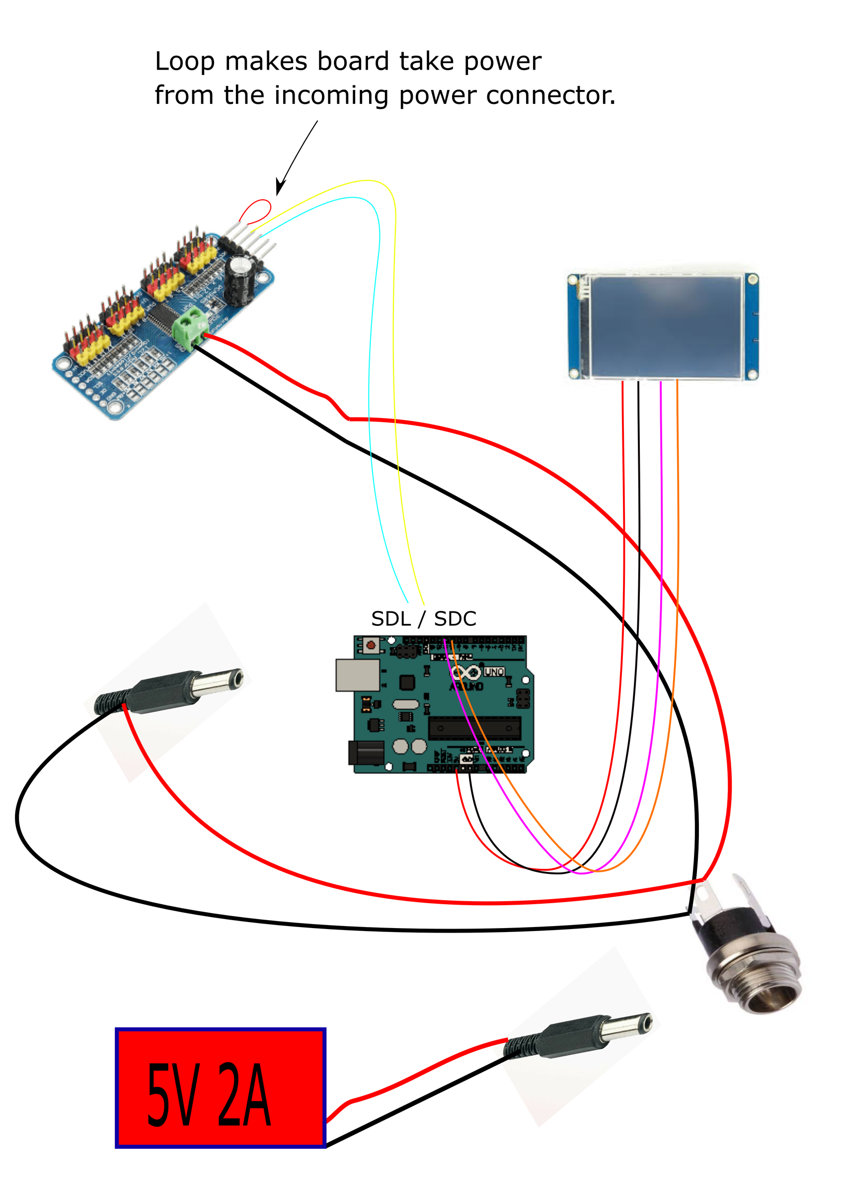 Servo Master : 6 Steps - Instructables