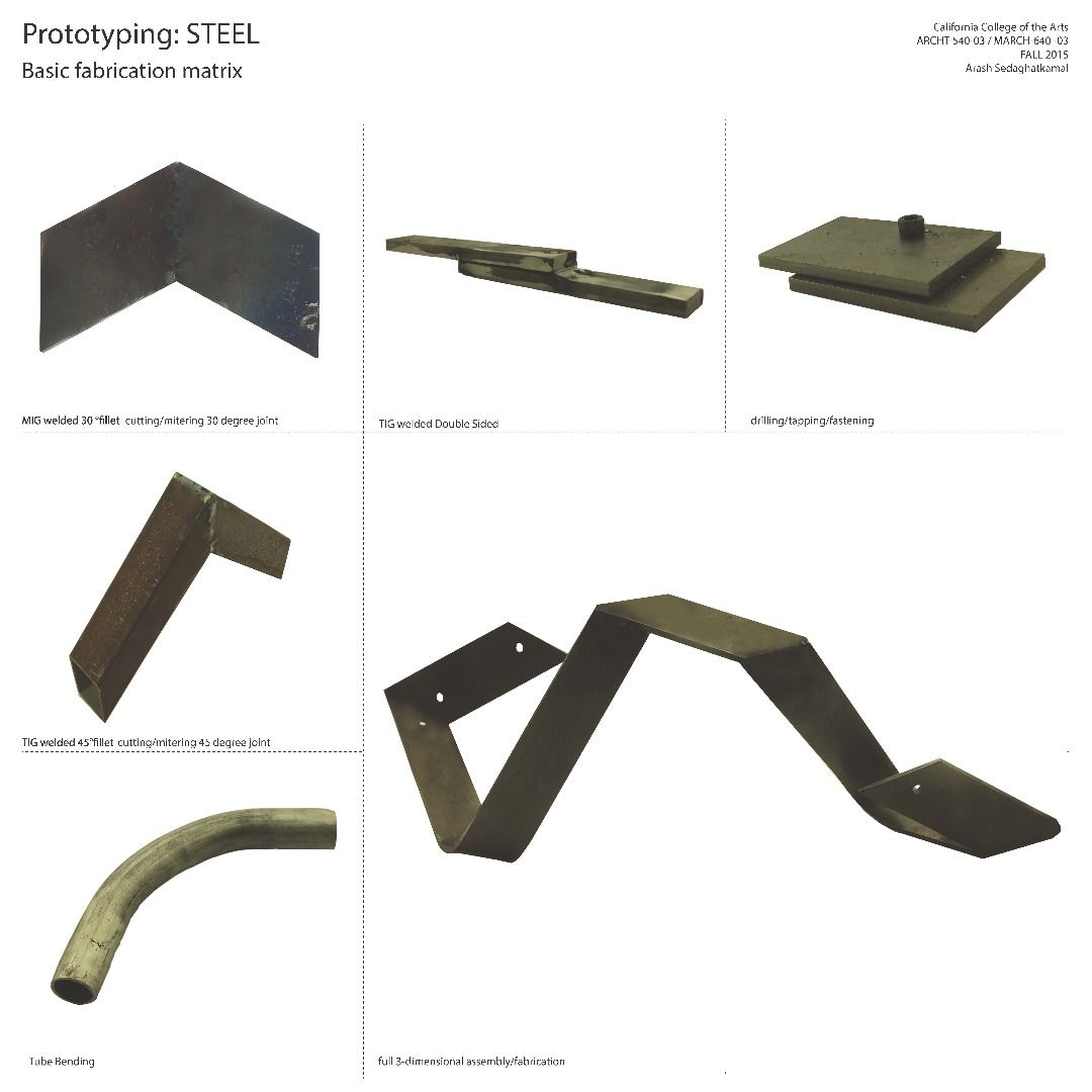 Basic Steps of Steel Fabrication Matrix : 5 Steps - Instructables