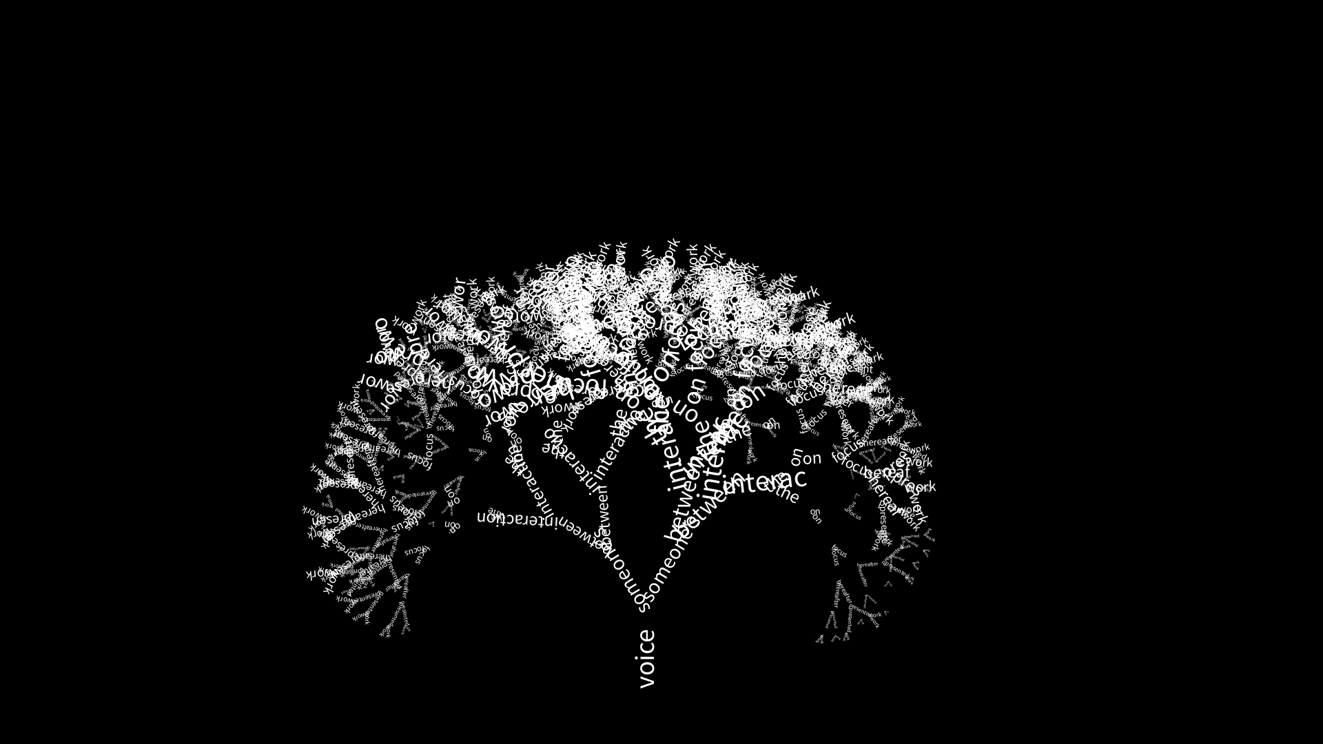 Speech Tree Text : 14 Steps (with Pictures) - Instructables