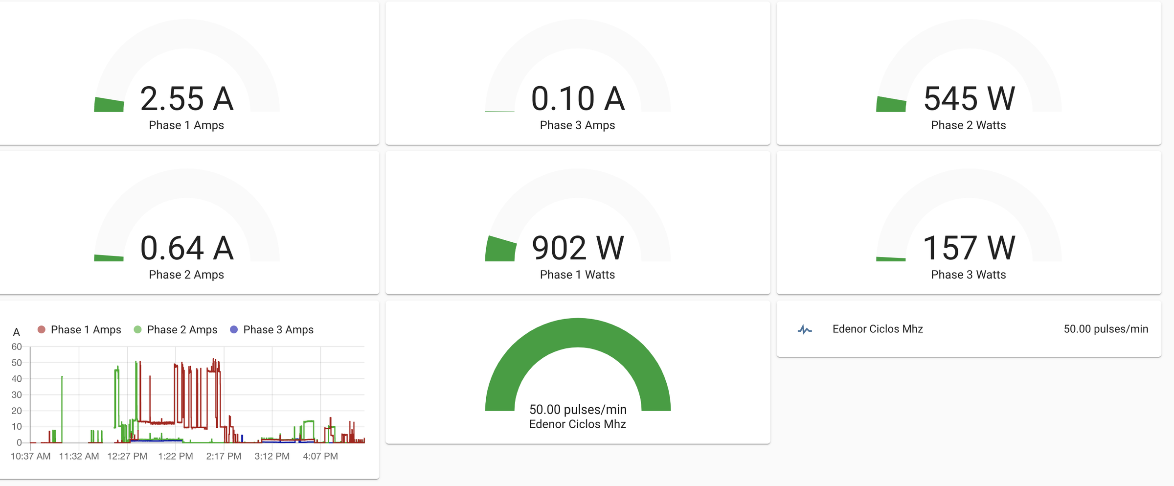 Current Meter, Network Frequency and Non-invasive Power : 14 Steps ...
