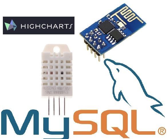 ESP8266: DHT22 to MYSQL and HighCharts : 7 Steps - Instructables