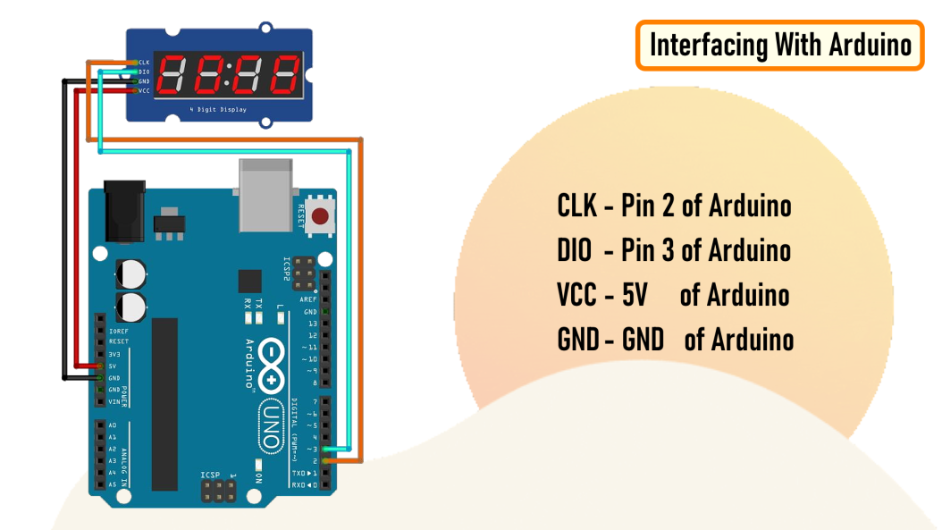 How to Use the TM1637 Digit Display With Arduino : 14 Steps (with ...