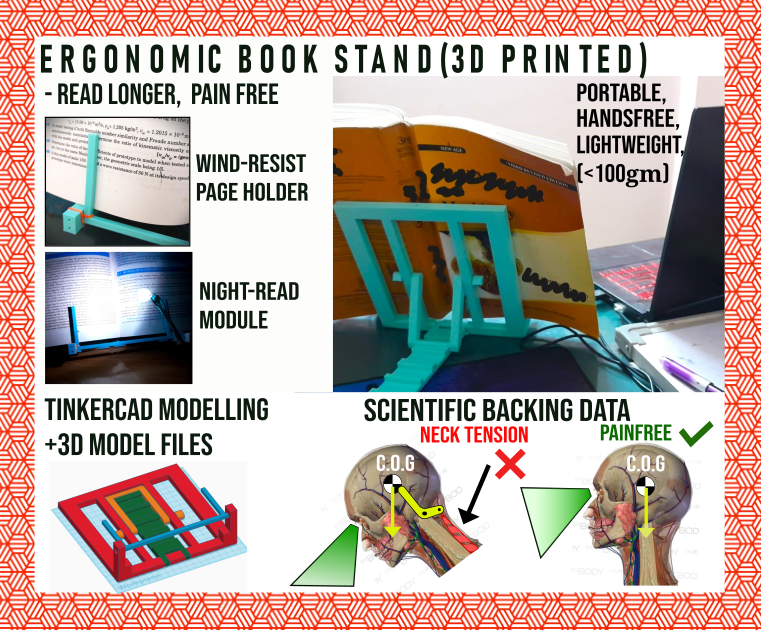 "Neck Relief" Ergonomic BookStand {3d Print} With Page Holding Mechanism : 21 Steps (with ...