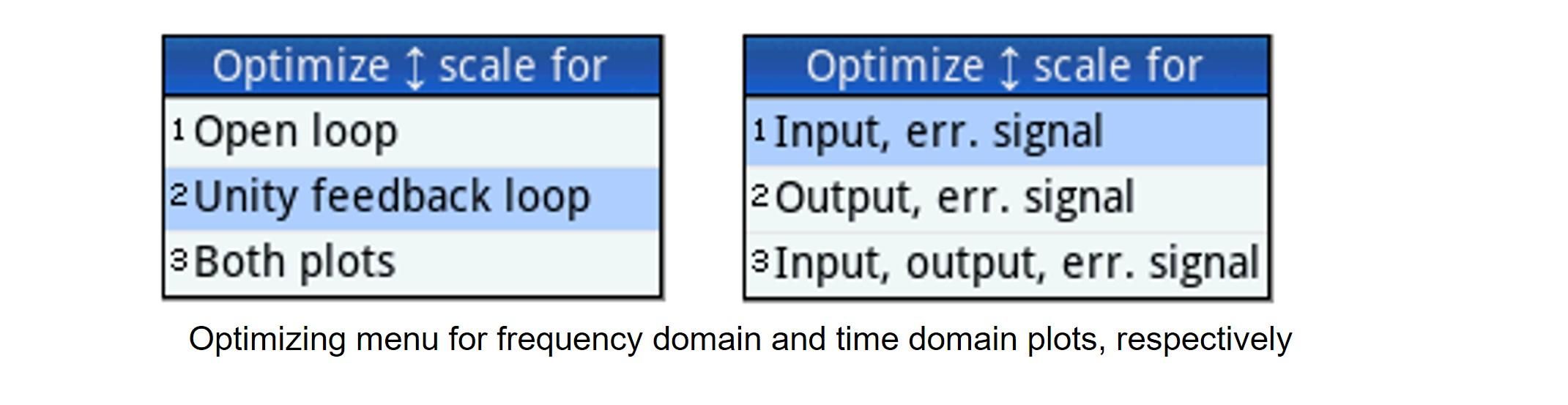 Linear Control Systems App for the HP Prime Calculator : 35 Steps ...