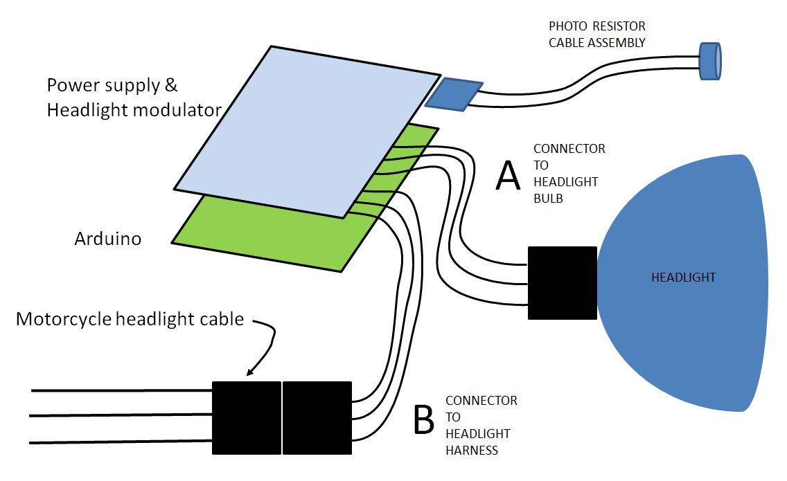 Arduino Headlight Modulator for Motorcycle Safety : 20 Steps (with ...