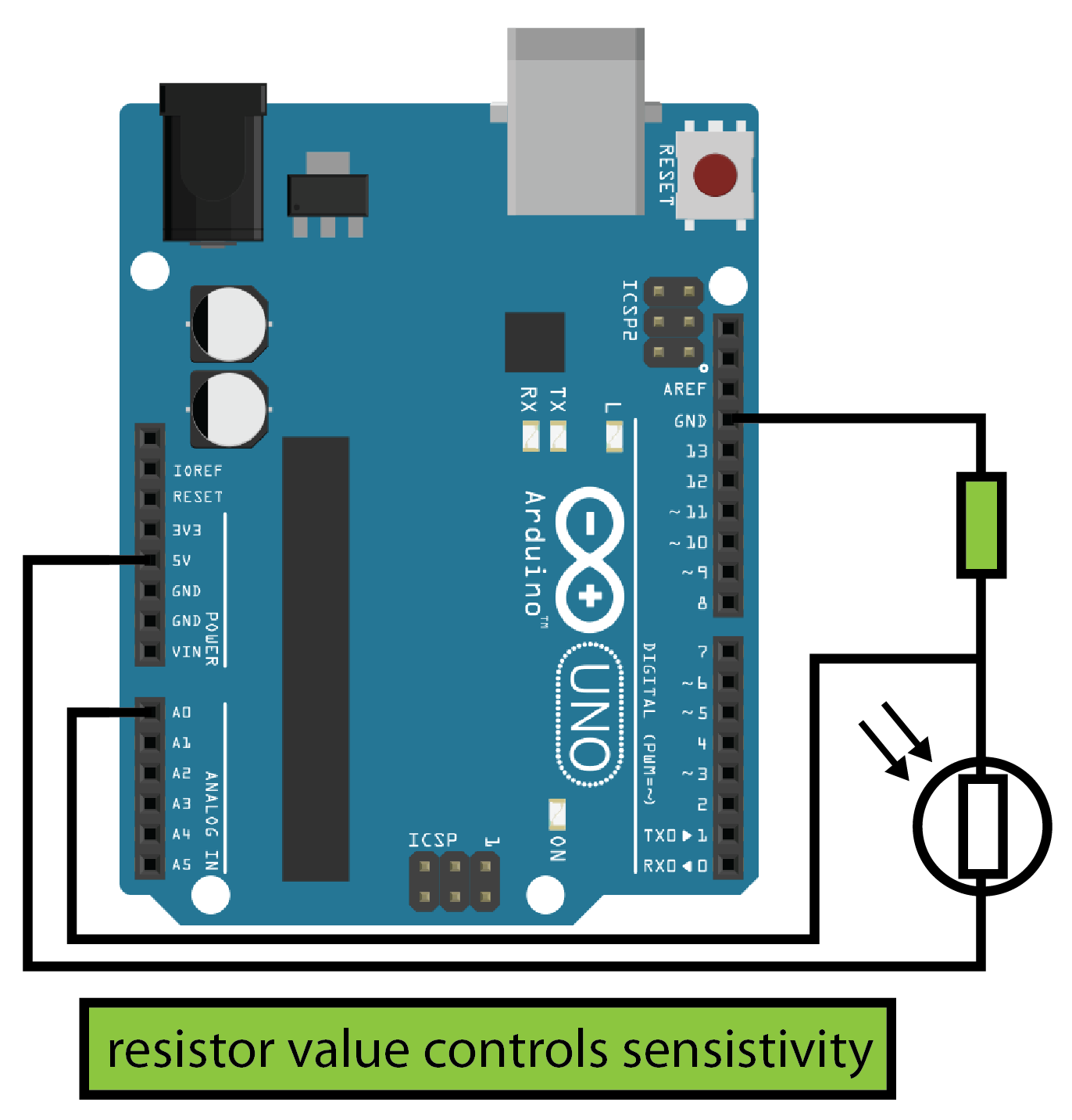 Selecting the Right Sensor for Arduino Projects : 7 Steps (with ...