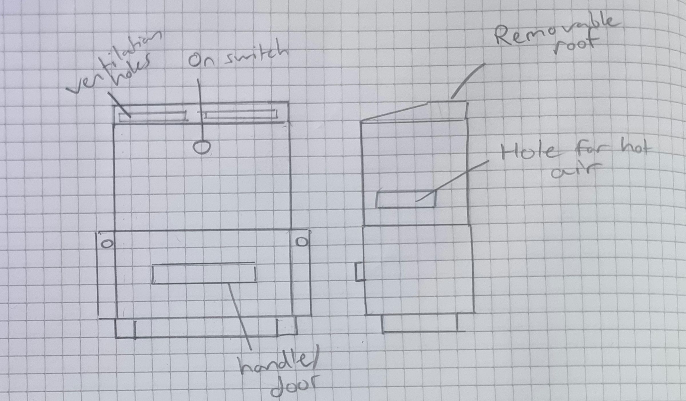 Peltier Thermo-electric Mini-Fridge: a STEM Classroom Engineering ...