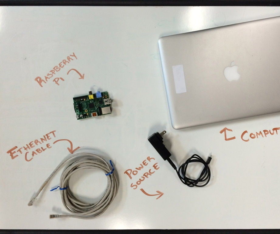 VIRTUALLY CONTROL THE RASPBERRY PI : 13 Steps - Instructables