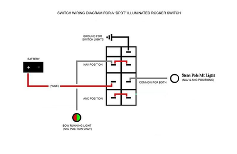 Installing a Spreader LED Light - Instructables
