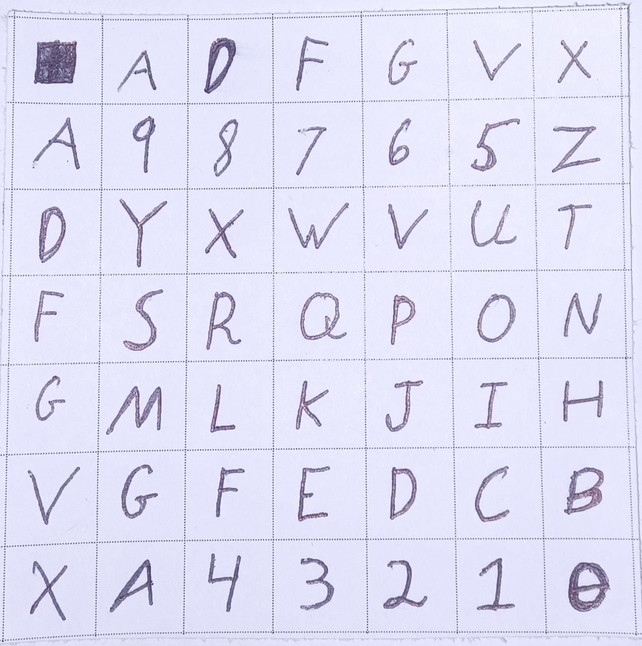 Coded Messages: Sending Messages : 5 Steps - Instructables