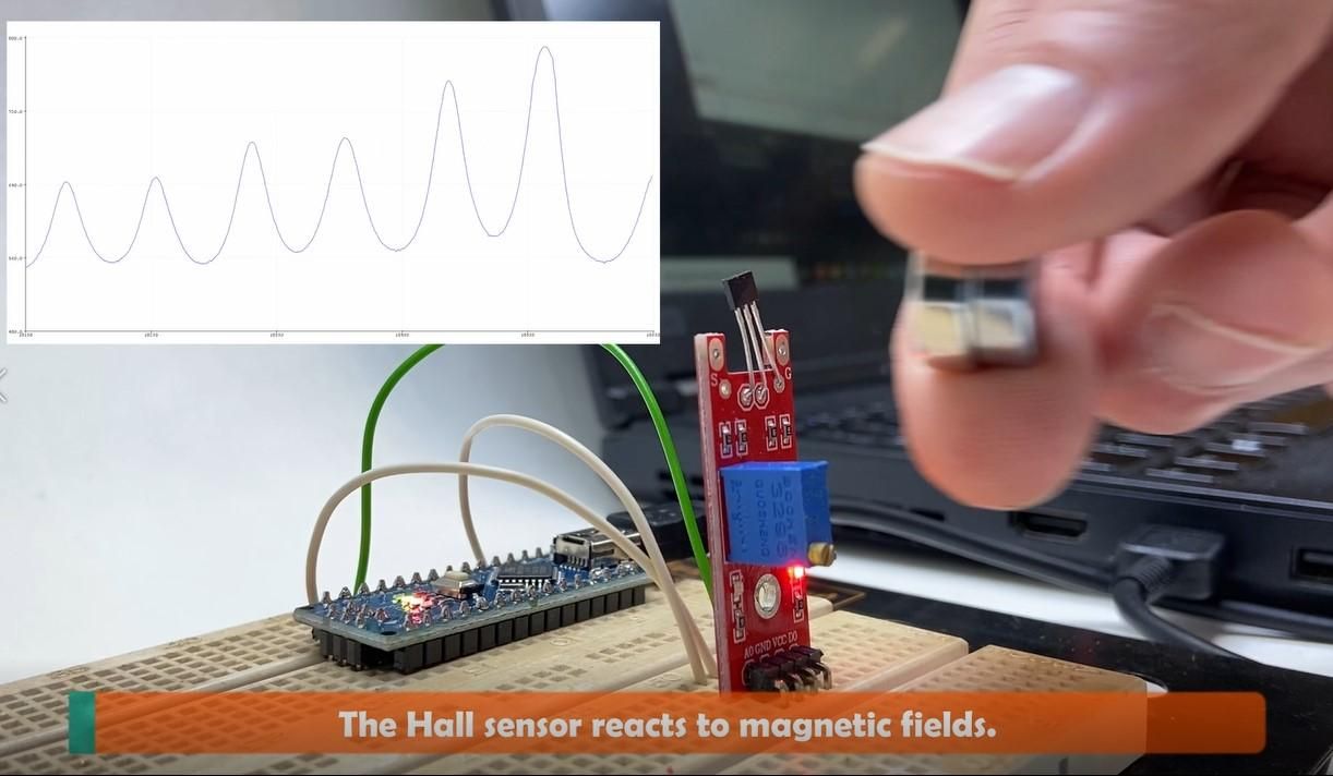 Magnetic Levitation With Arduino : 9 Steps - Instructables