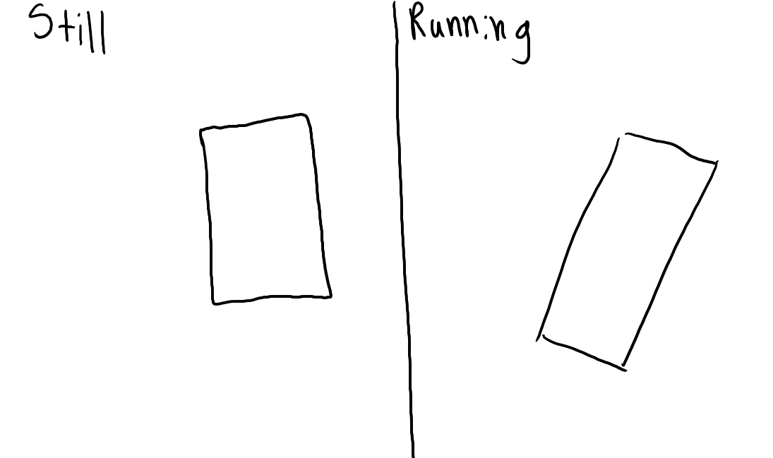 How to Draw an Enhanced Stick Figure : 4 Steps - Instructables