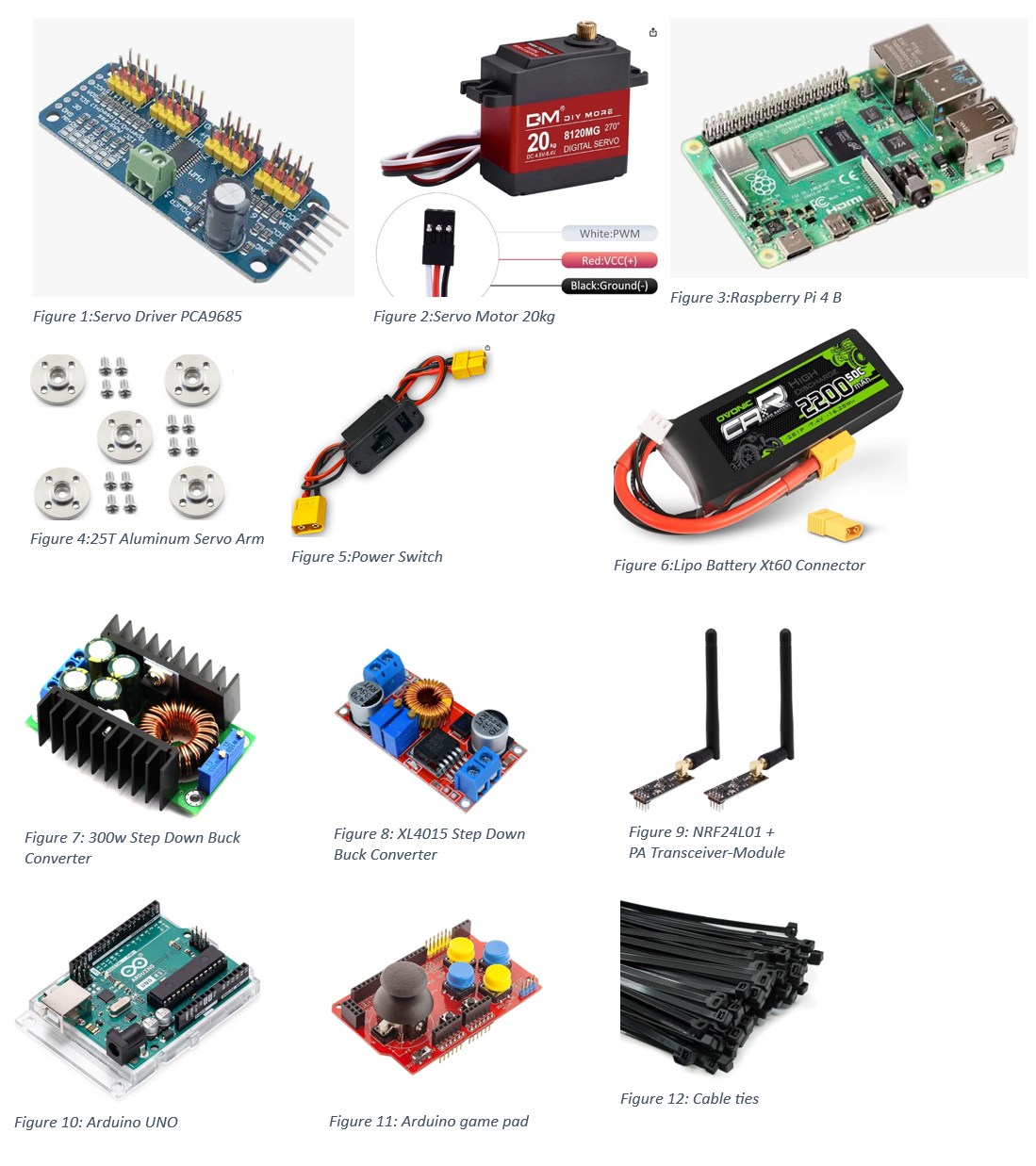 3D Printed Robot Dog : 7 Steps (with Pictures) - Instructables