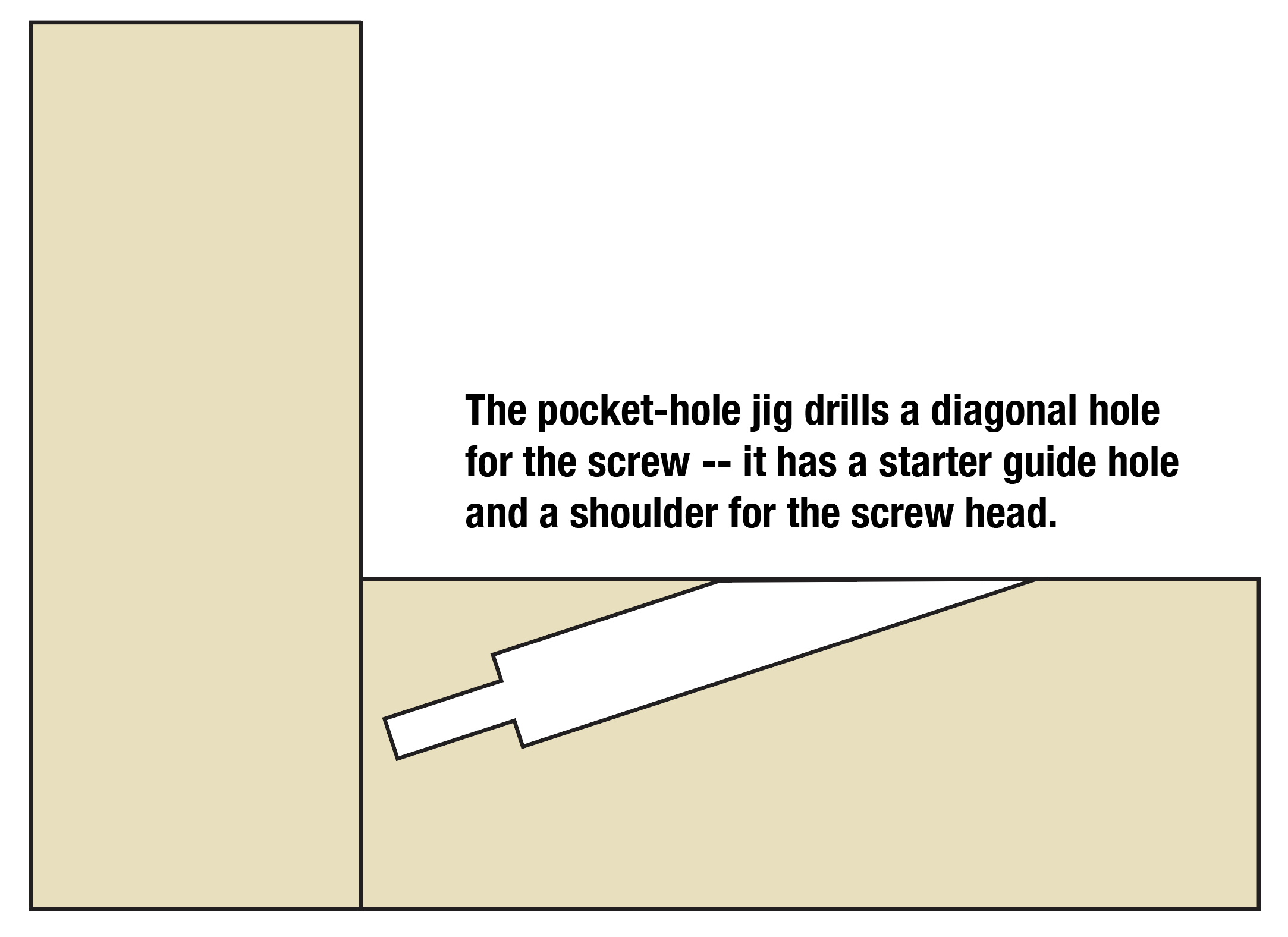 RPG Tabletop Flat Screen Map Case : 12 Steps (with Pictures ...