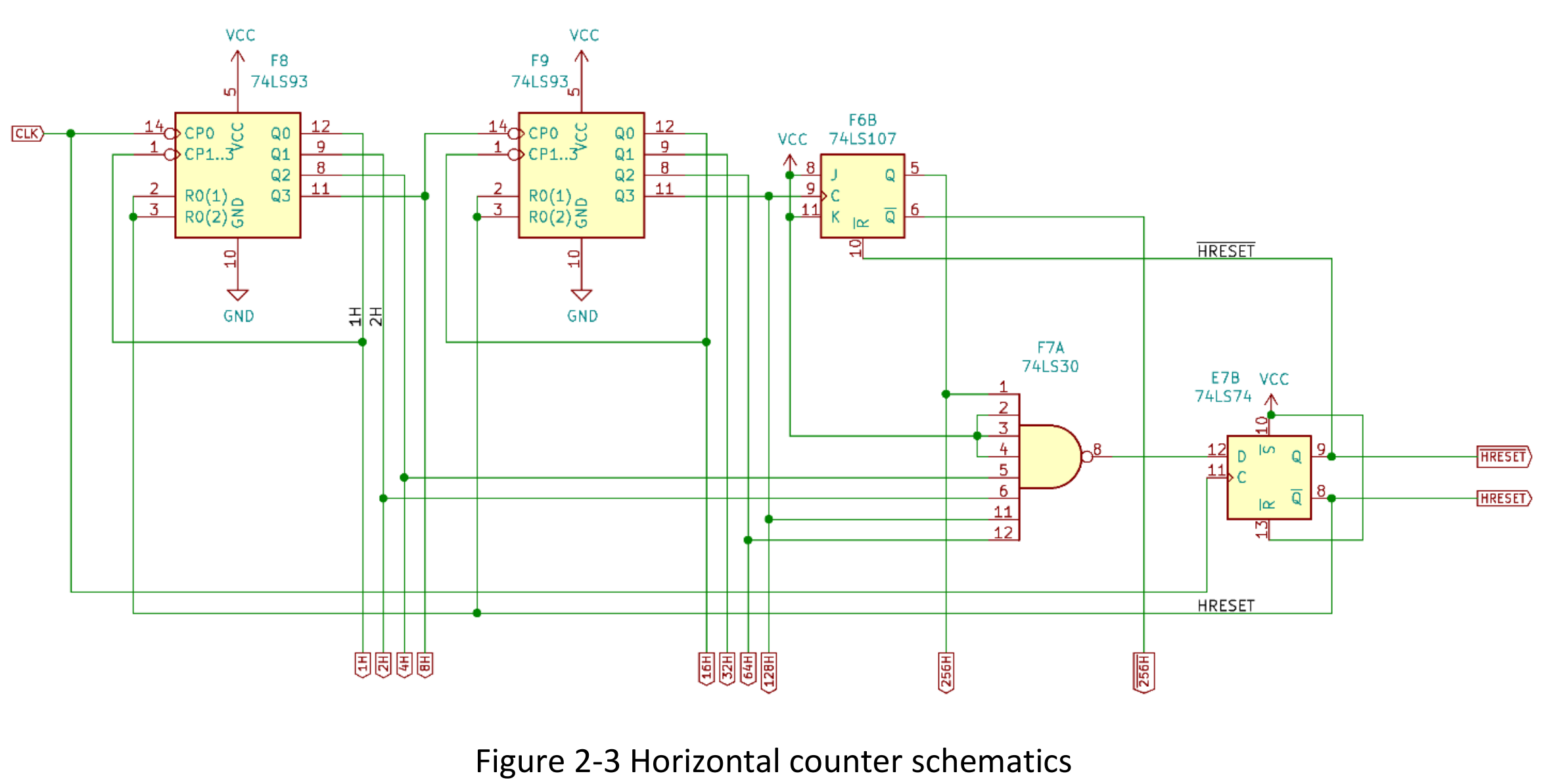 Create a Legendary Pong Game - Instructables