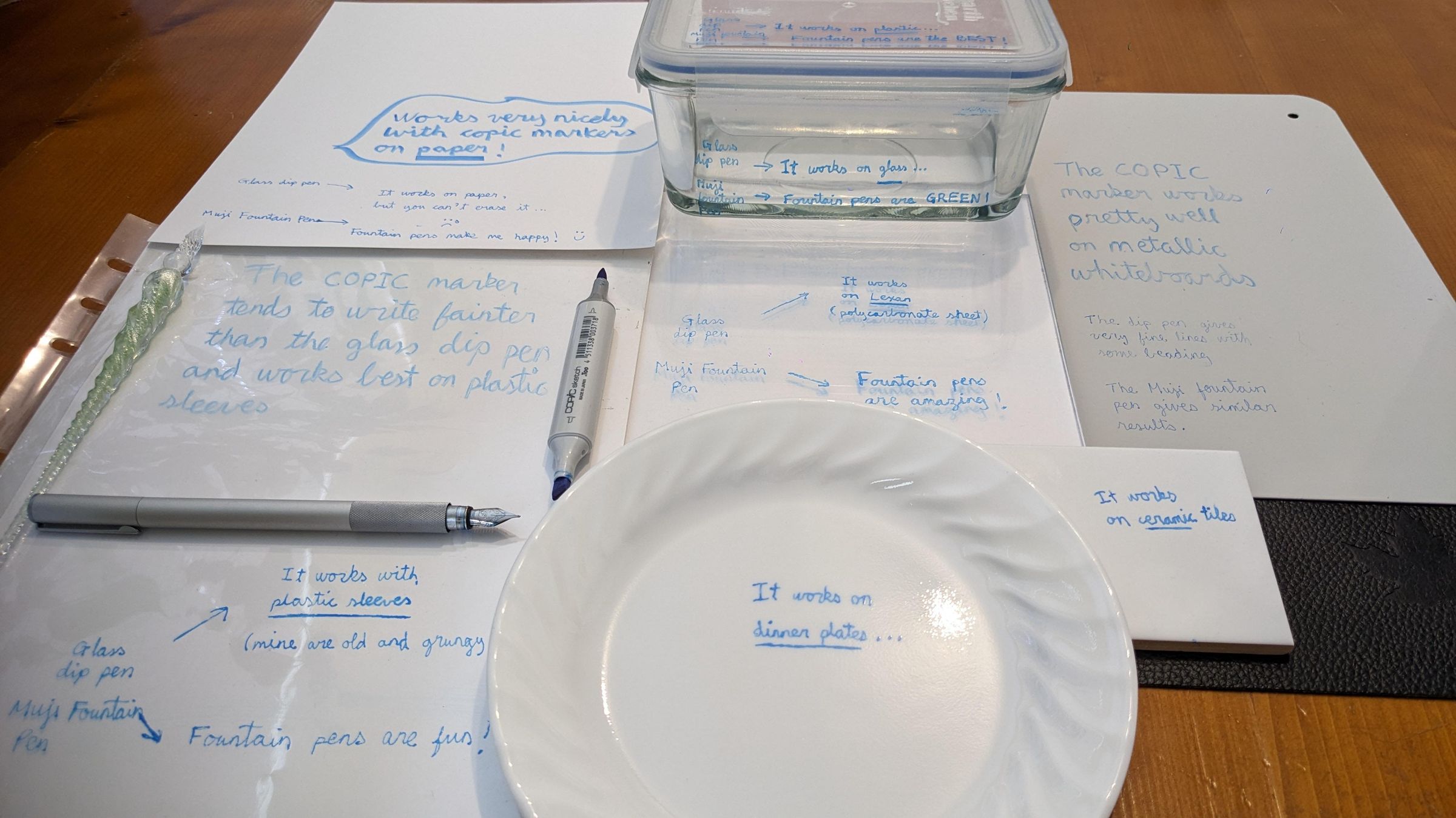 Recipe for a Multipurpose, Biodegradable and Wet-Erase Blue Ink for ...