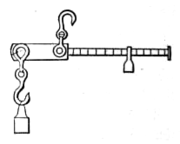 How to Make a Scale/ Steelyard : 8 Steps - Instructables