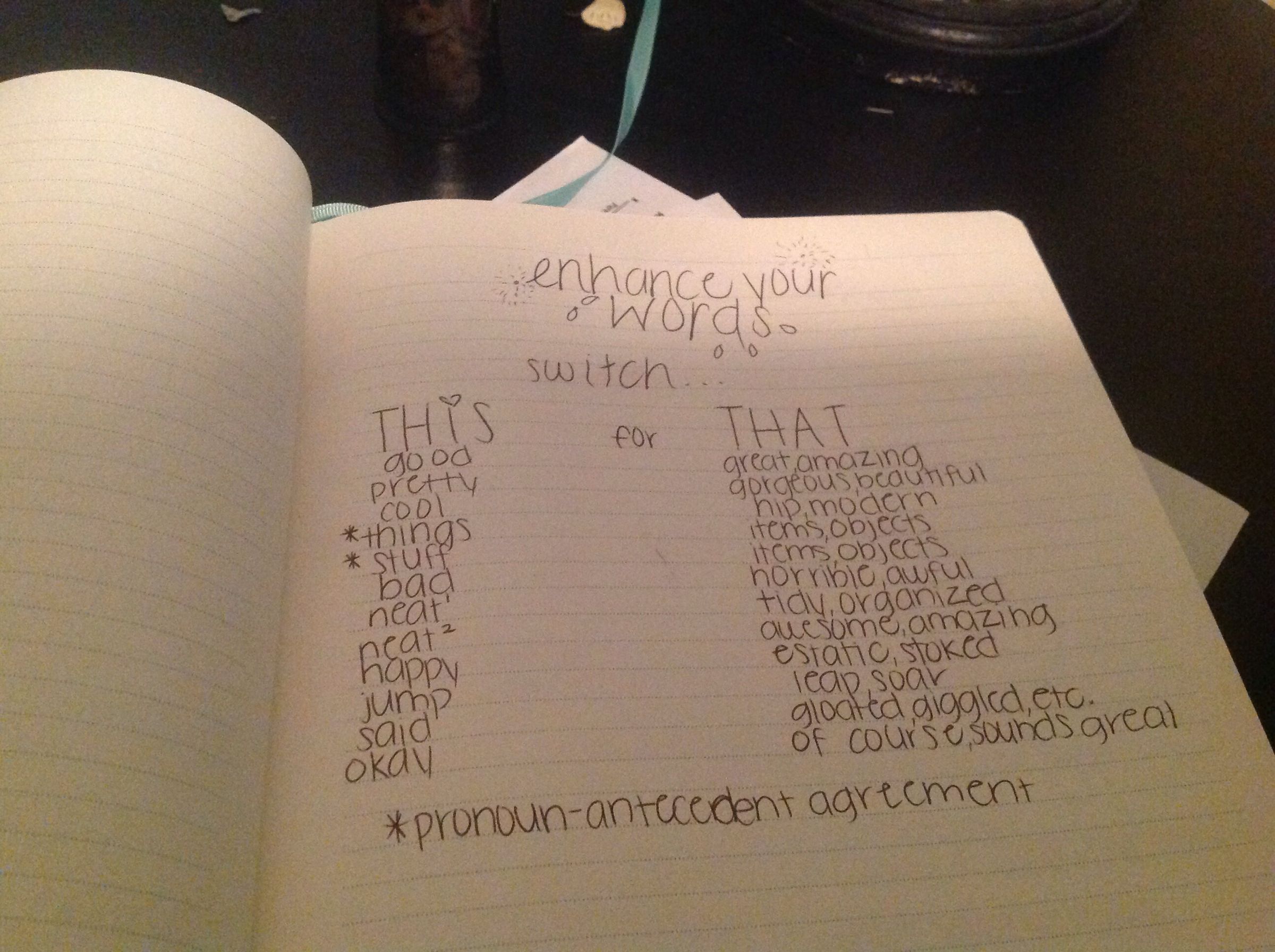 How to Write a Story : 7 Steps (with Pictures) - Instructables