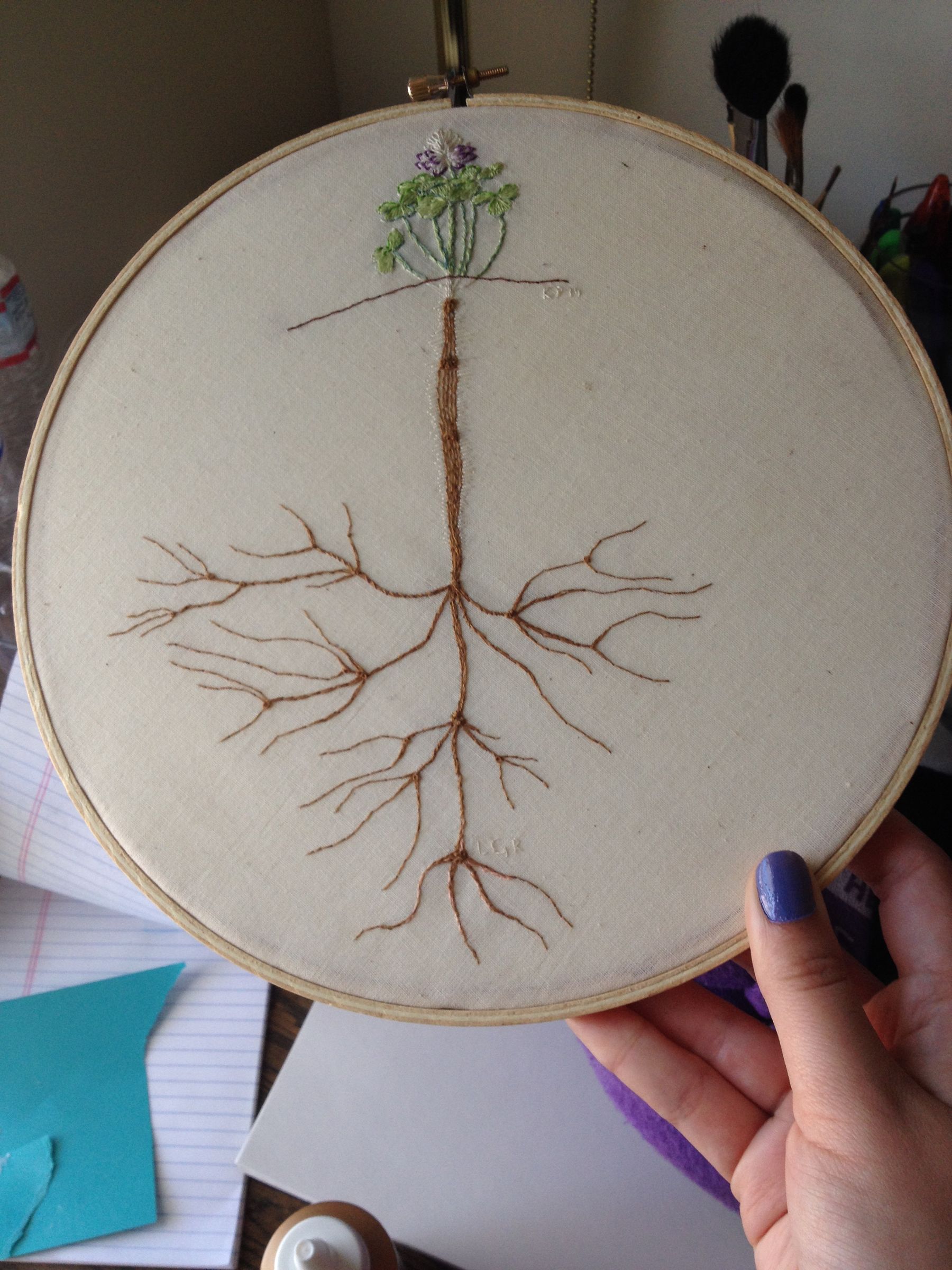 Embroidered Inverted Family Tree: Family Roots : 4 Steps (with Pictures ...