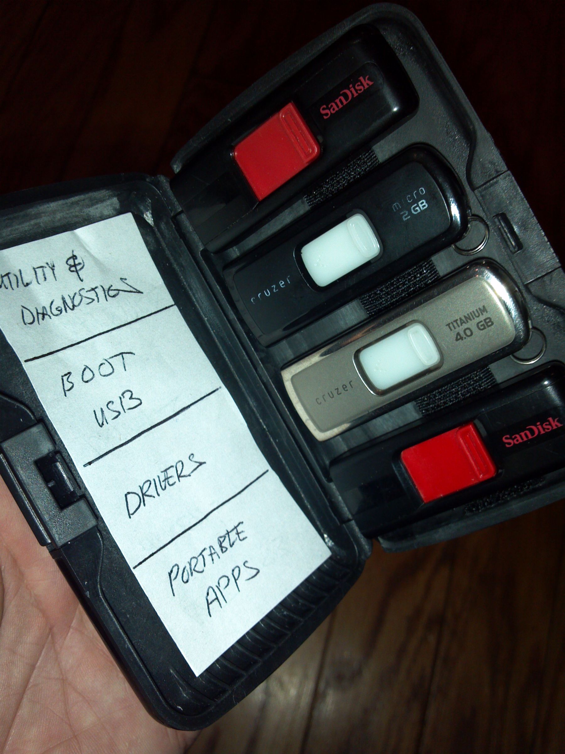 RFD (Removabe Flash Drive) Wallet - Instructables