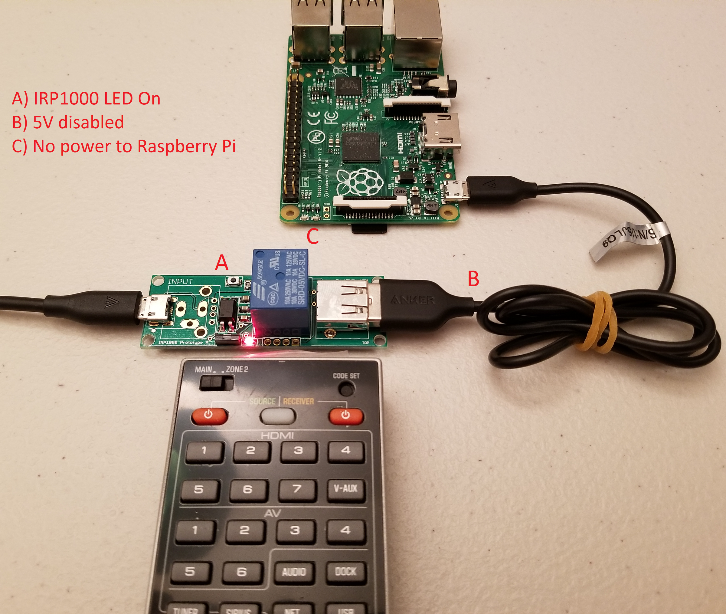 Raspberry Pi Turn On/Off With Any Remote Control : 3 Steps (with Pictures) - Instructables