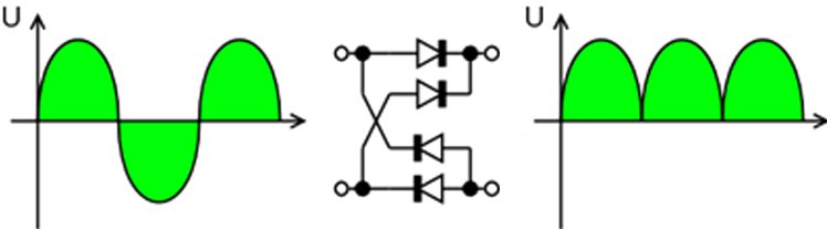Using AC With LEDs (Part 3) - the BIG Light : 6 Steps - Instructables