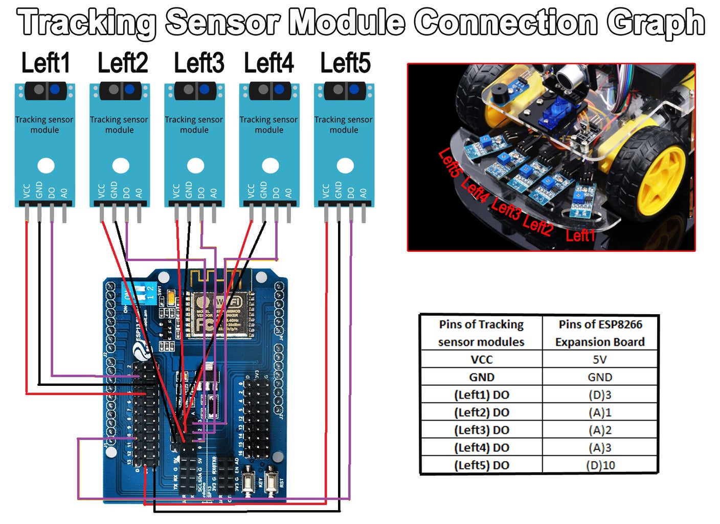 Osoyoo Arduino Robot Car 5 Steps Instructables