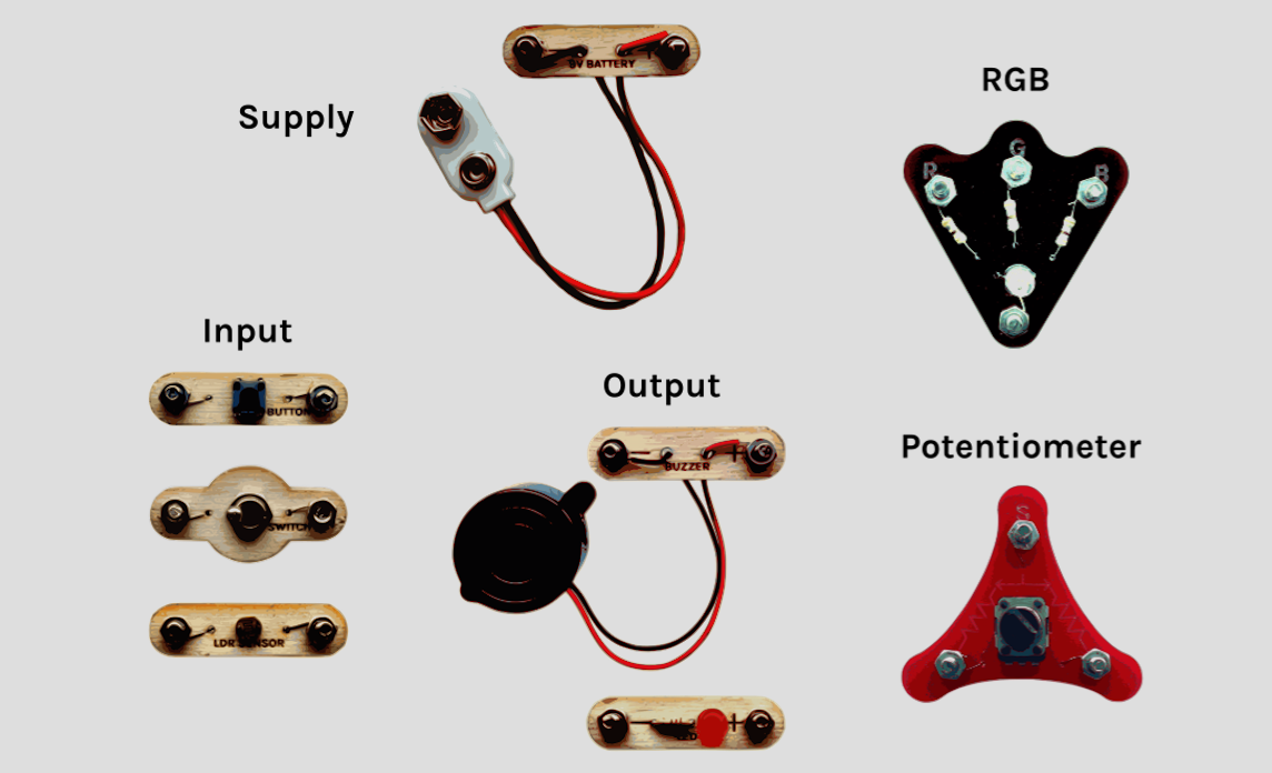 Circuit Making: the Modules : 9 Steps (with Pictures) - Instructables