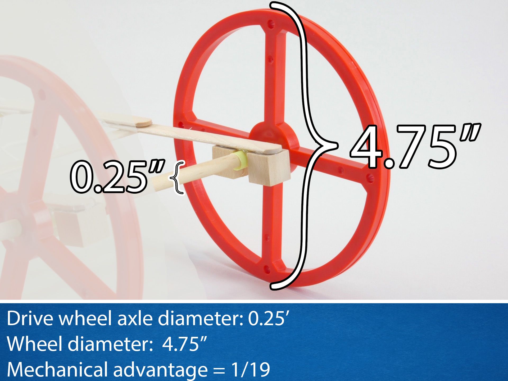 Mousetrap Car - Classic Engineering STEM Project for Kids With ...