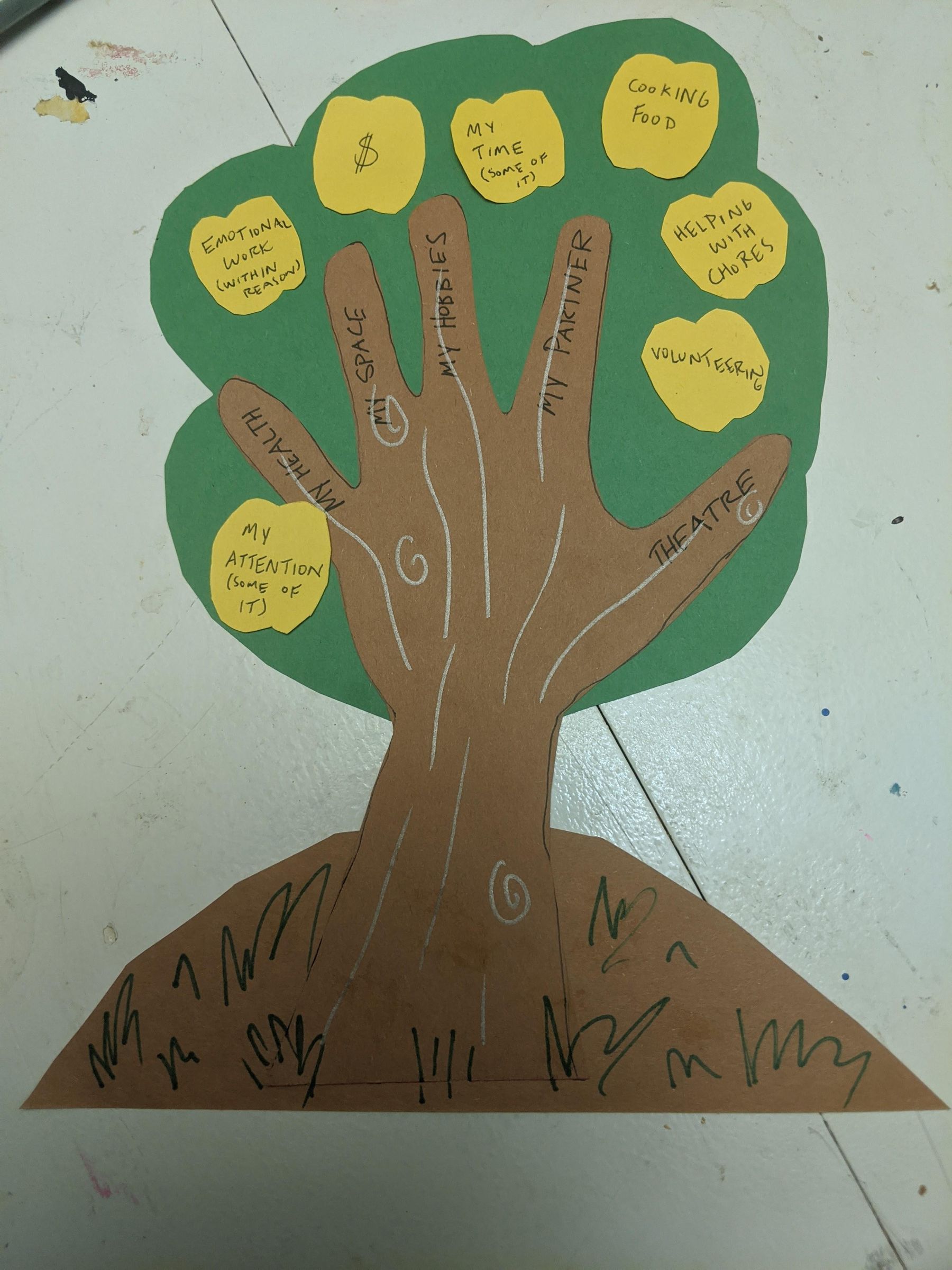 Healthy Boundaries Tree : 8 Steps (with Pictures) - Instructables