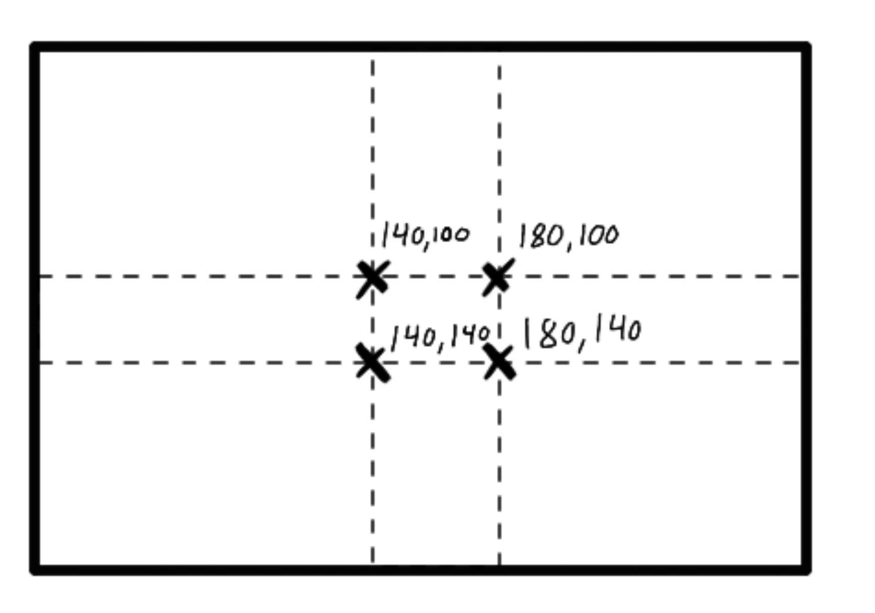 Microbit - Visual Object Tracking With Huskylens : 7 Steps - Instructables