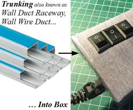 Unusual Custom Box/enclosure (Quick, Easy, Modular, Cheap) : 7 Steps ...
