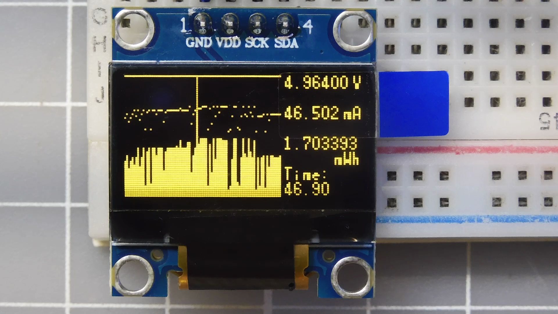 Digispark Power Monitor : 6 Steps (with Pictures) - Instructables