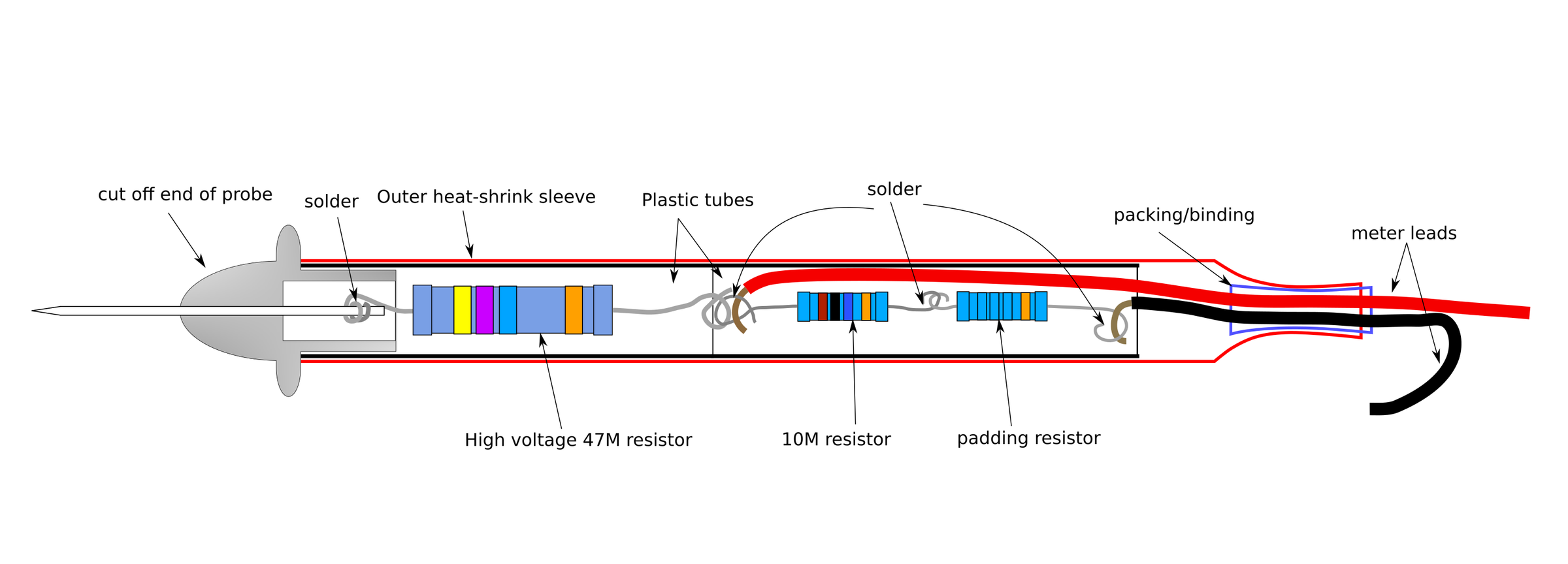 High Voltage Probes : 4 Steps (with Pictures) - Instructables