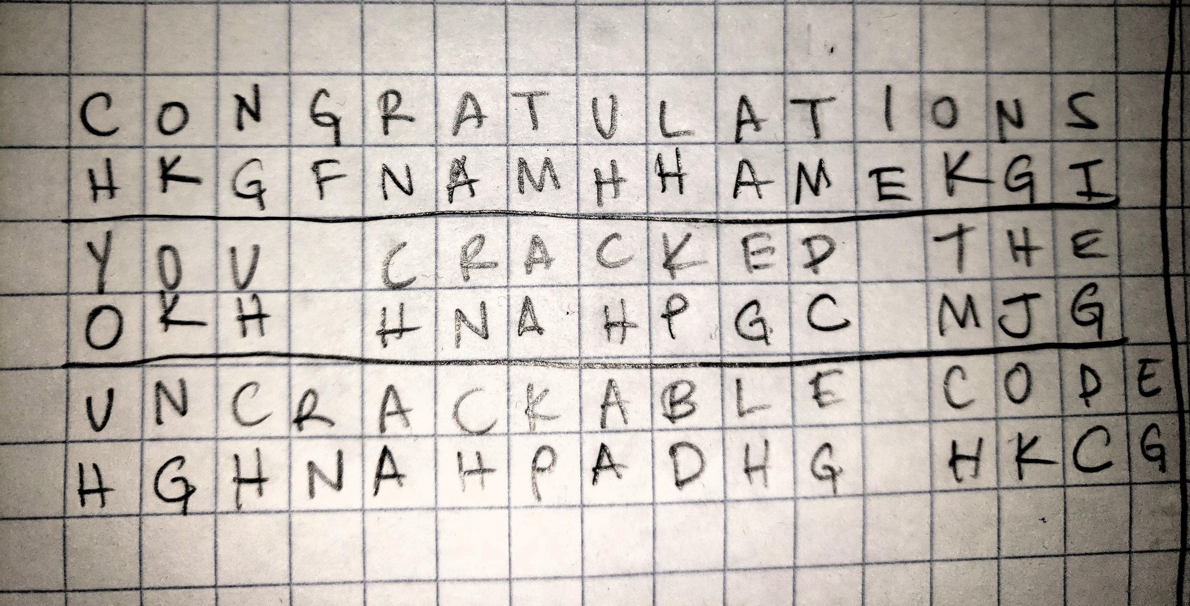 Uncrackable Cipher : 6 Steps - Instructables