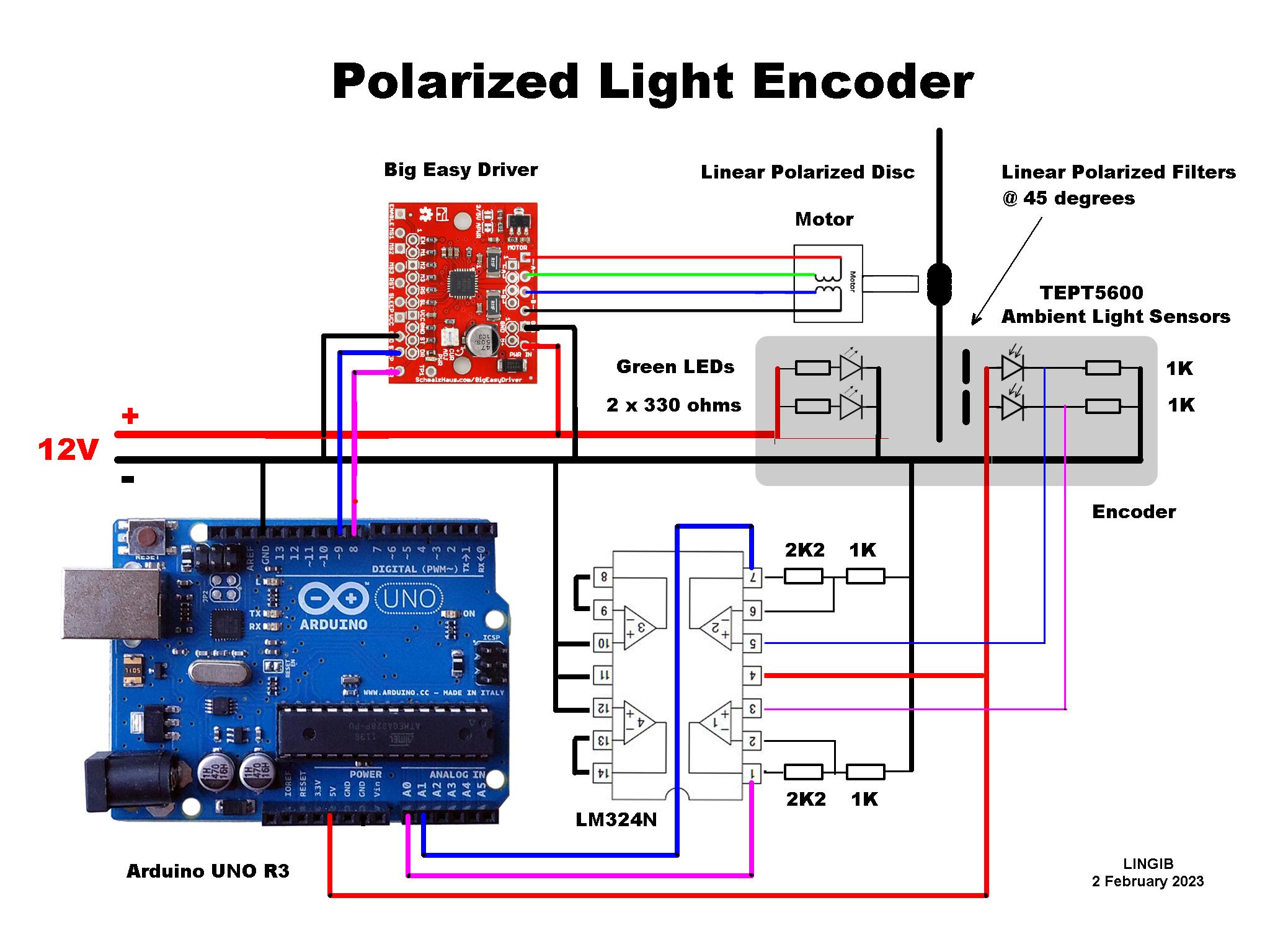 Shaft Encoder Using Polarized Light : 6 Steps - Instructables