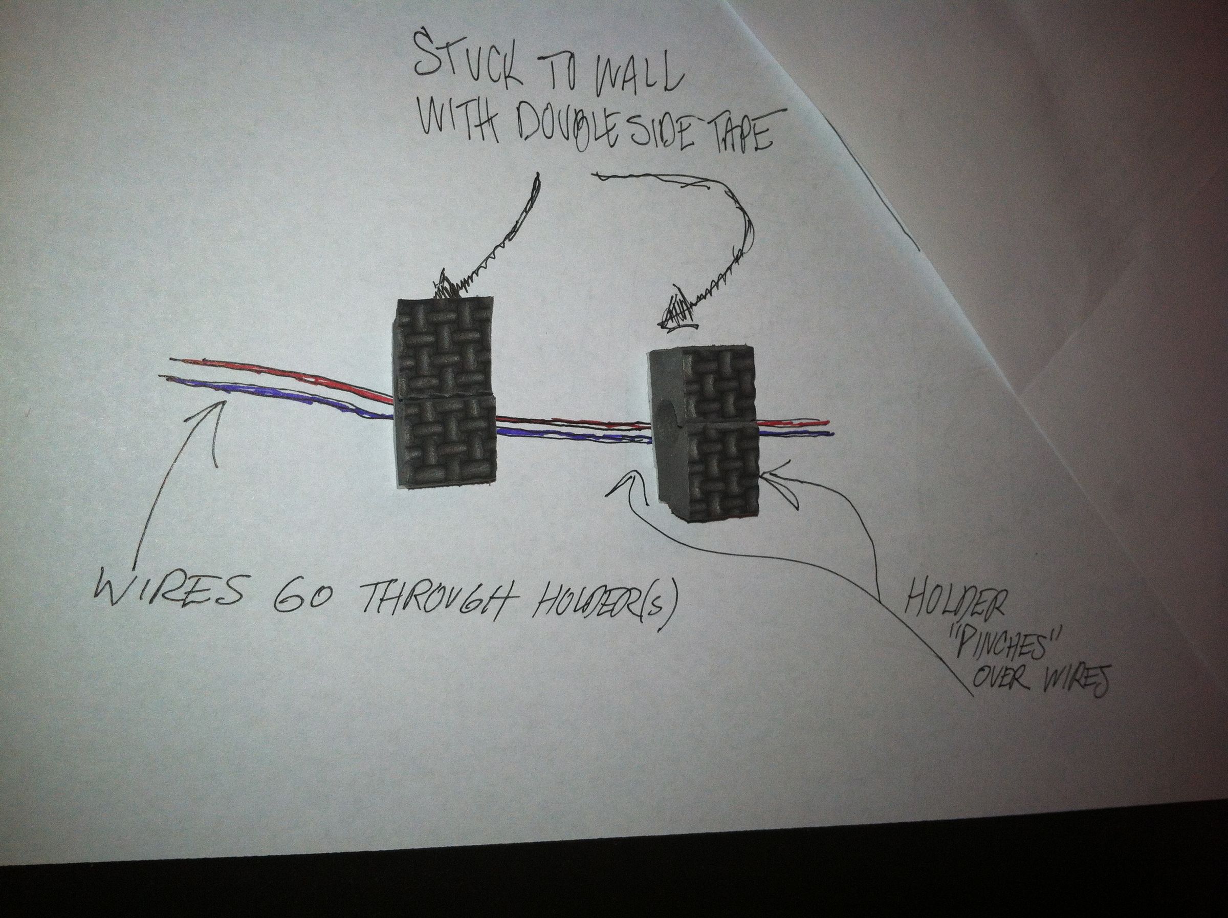 Make Your Own "Wire-Keeps" Foam Wire Keepers : 6 Steps - Instructables