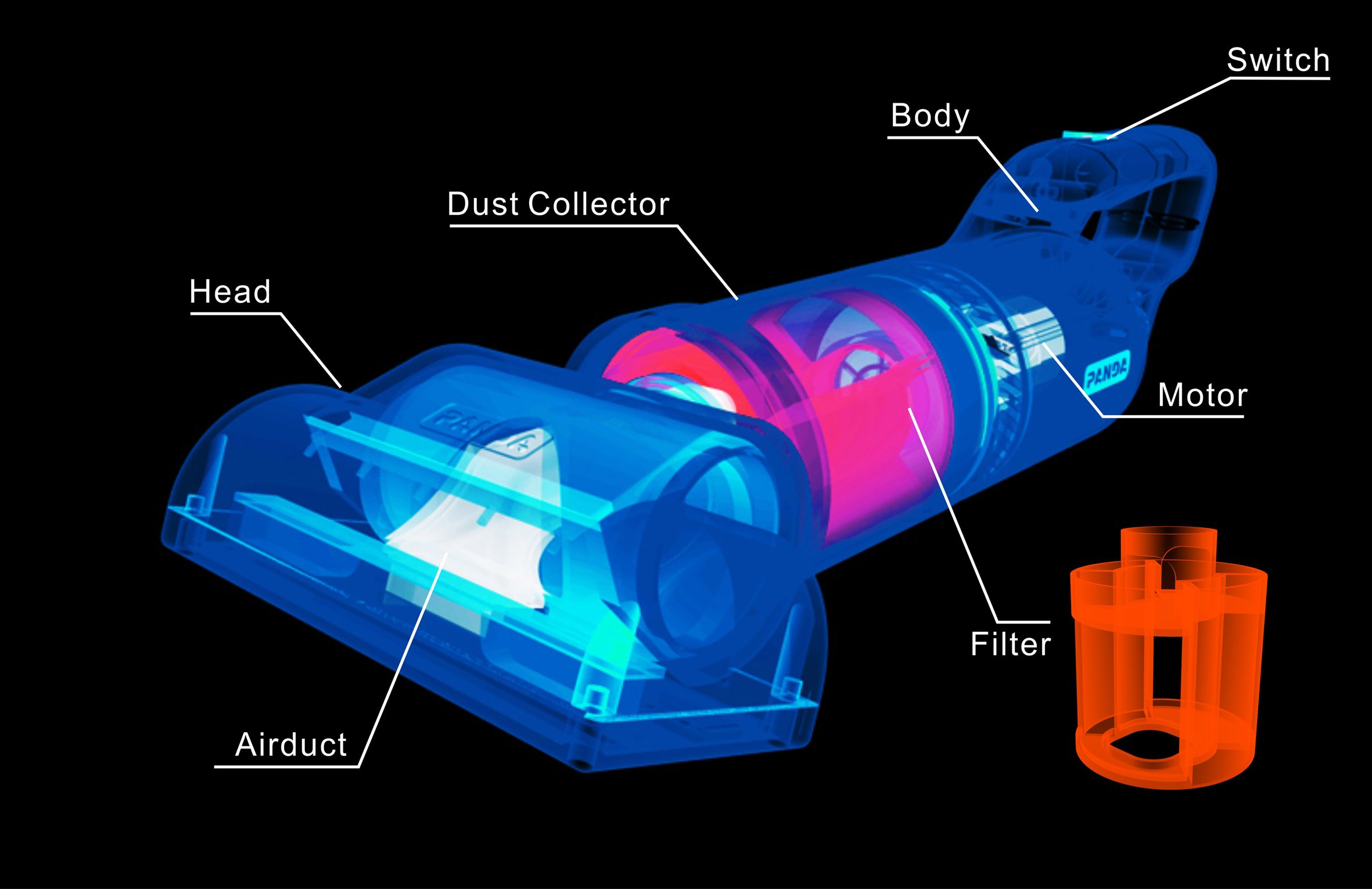 PANDA 2- DUST SEPARATION VACUUM CLEANER (100% SUPPORT-FREE ) : 9 Steps ...