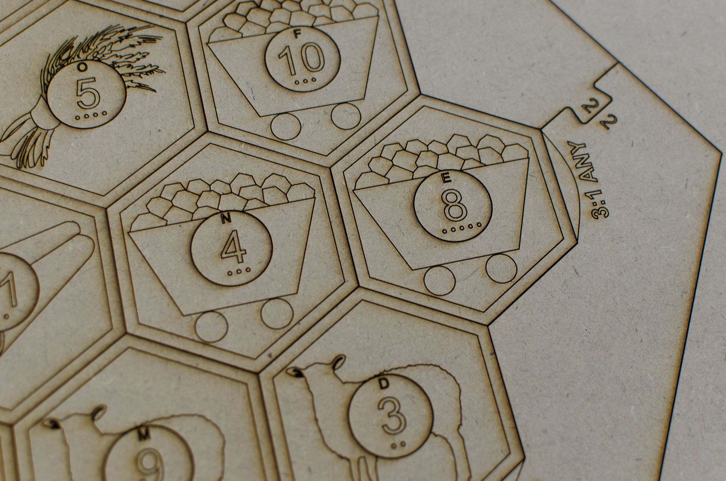 Super Simple Settlers of Catan Board - Instructables